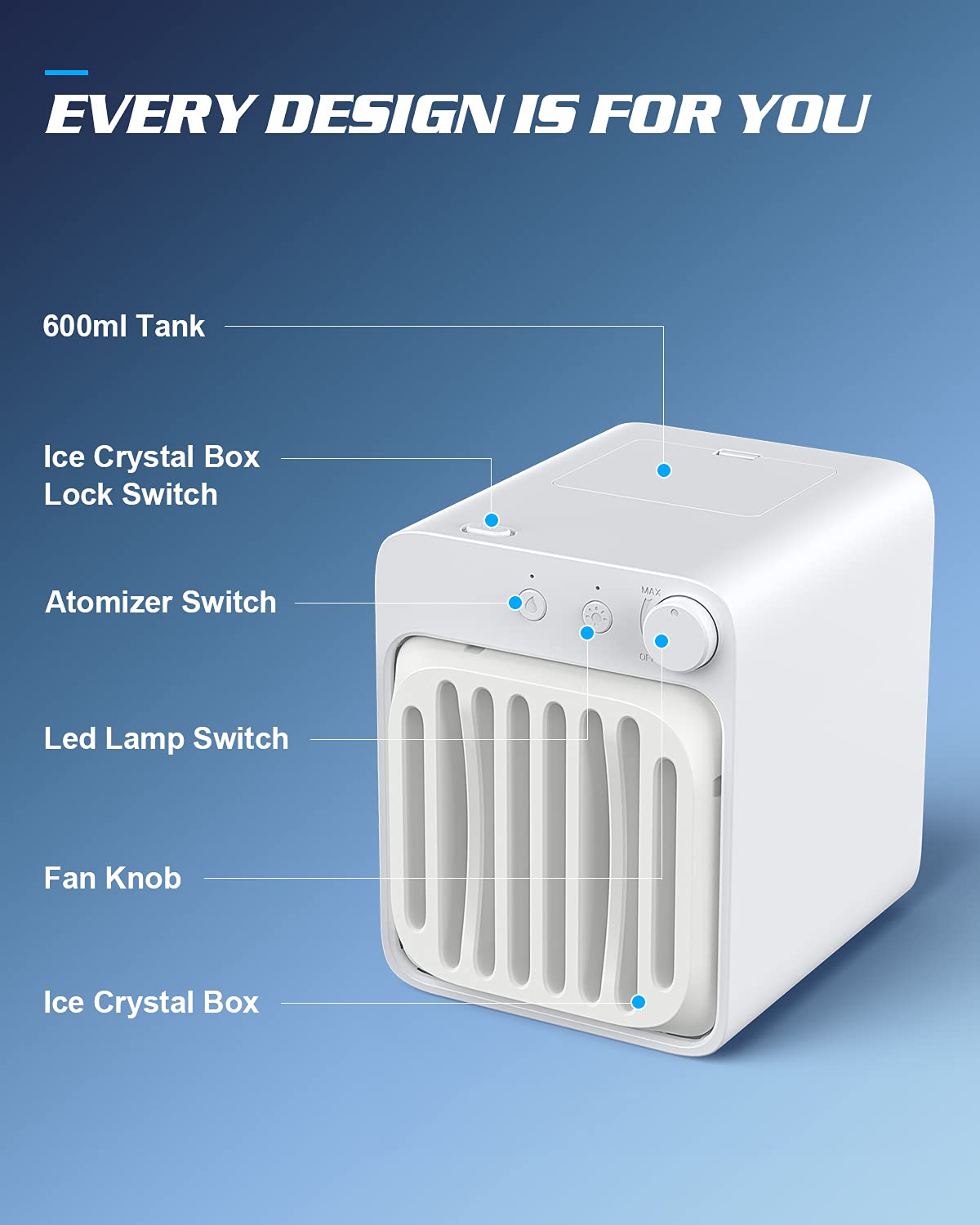 Portable Air Conditioner Fan,Personal Air Cooler Rechargeable Evaporative Air Cooler with 2 Freezing Boxes