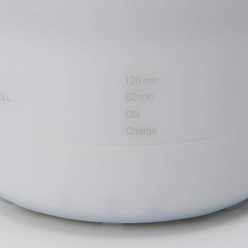 MUJI Cordless Aroma Diffuser MJ-CAD1