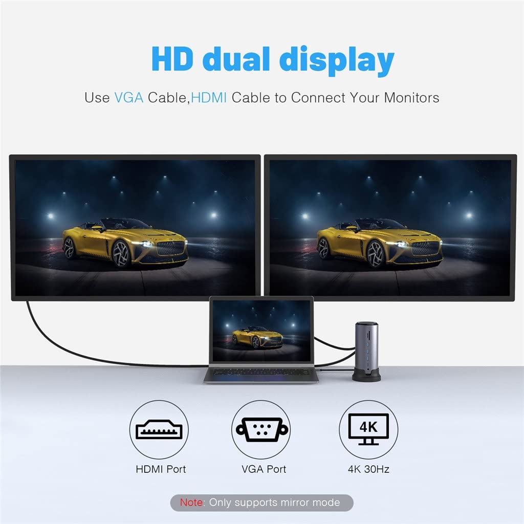 ZSEDP 12 in 1 USB C HUB Dock USB C to Multi RJ45 VGA USB 3.0 USB C Data with PD Power (100W )