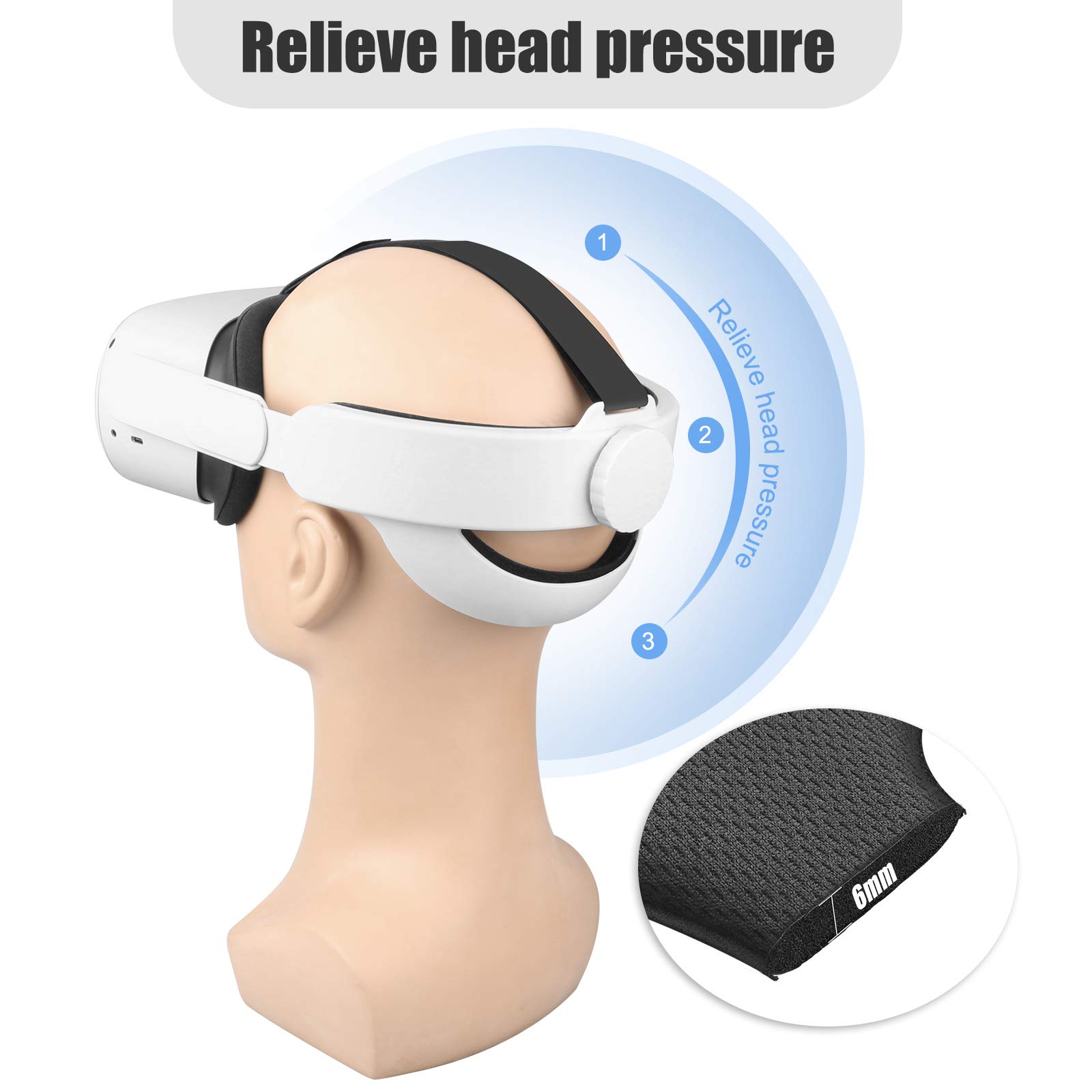 MASiKEN All-IN-One Accessories Bundle Compatible For Meta/Oculus Quest 2 - Head Strap,Face Cushion,Controller Covers,Lens Spacer Enhance Comfort, Crossbody Carrier Case Travel Kit