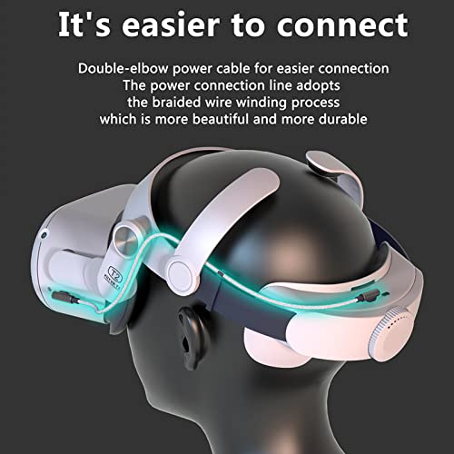 Smalibal VR Headset Breathable Electronic Sports Game Lightweight Comfort Elite Strap Replacement for Oculus Quest2