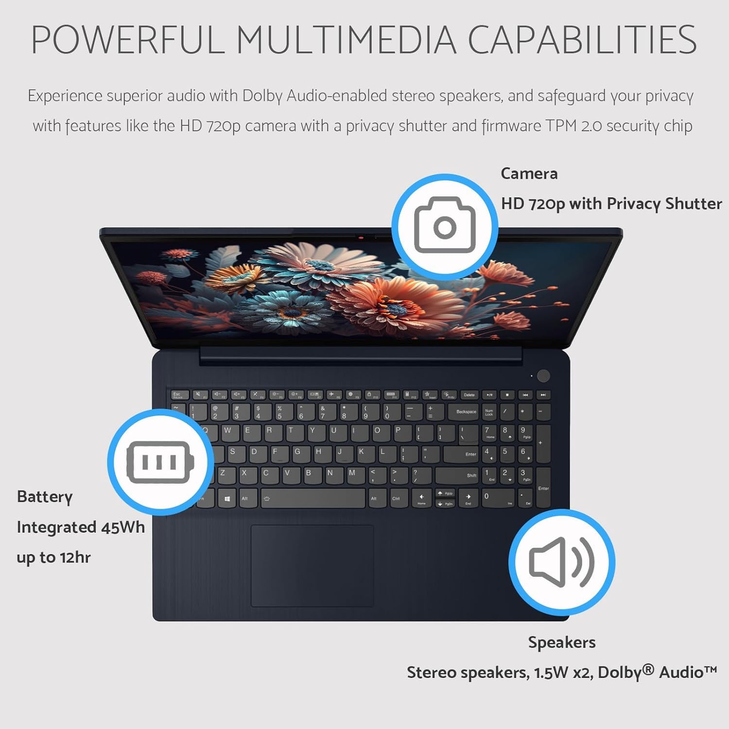 Lenovo IdeaPad 3 15.6 Inch FHD Touchscreen Business Laptop, Intel Core i5, 16GB RAM, 1TB SSD, Windows 11 Pro, HDMI, SD Card Reader, Abyss Blue, PCM
