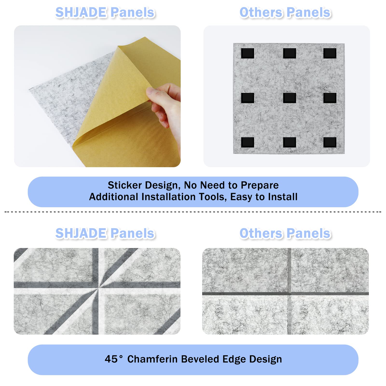 SHJADE Self-Adhesive Acoustic Panels, 12 Pcs 12" X 12" X 0.4" Sound Absorbing Panels, High Density Square Acoustical Wall Padding(Silver Grey)