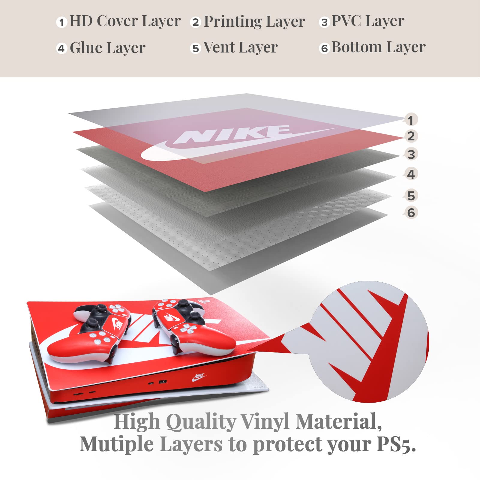 PS5 Skin Disk Edition Console and Controller, PS5 Stickers Vinyl Decals for Playstation 5 Console and Controllers, Disk Edition - Shoebox