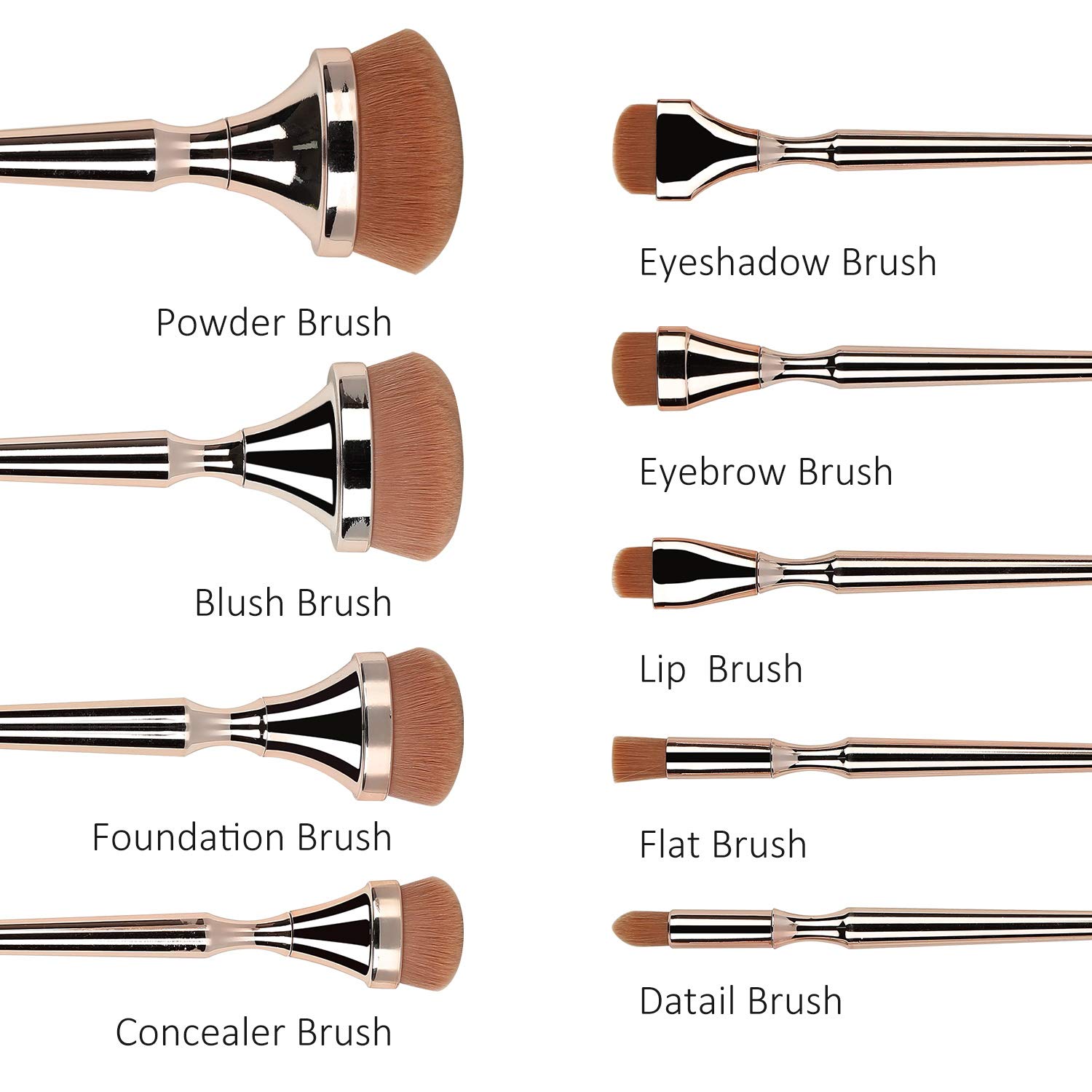 Logiverl 15 Pieces Eye Makeup Brushes Included Eyeshadow Eyebrow Concealer Blending Mini Fan Brush with Wooden Handle(Pink)……