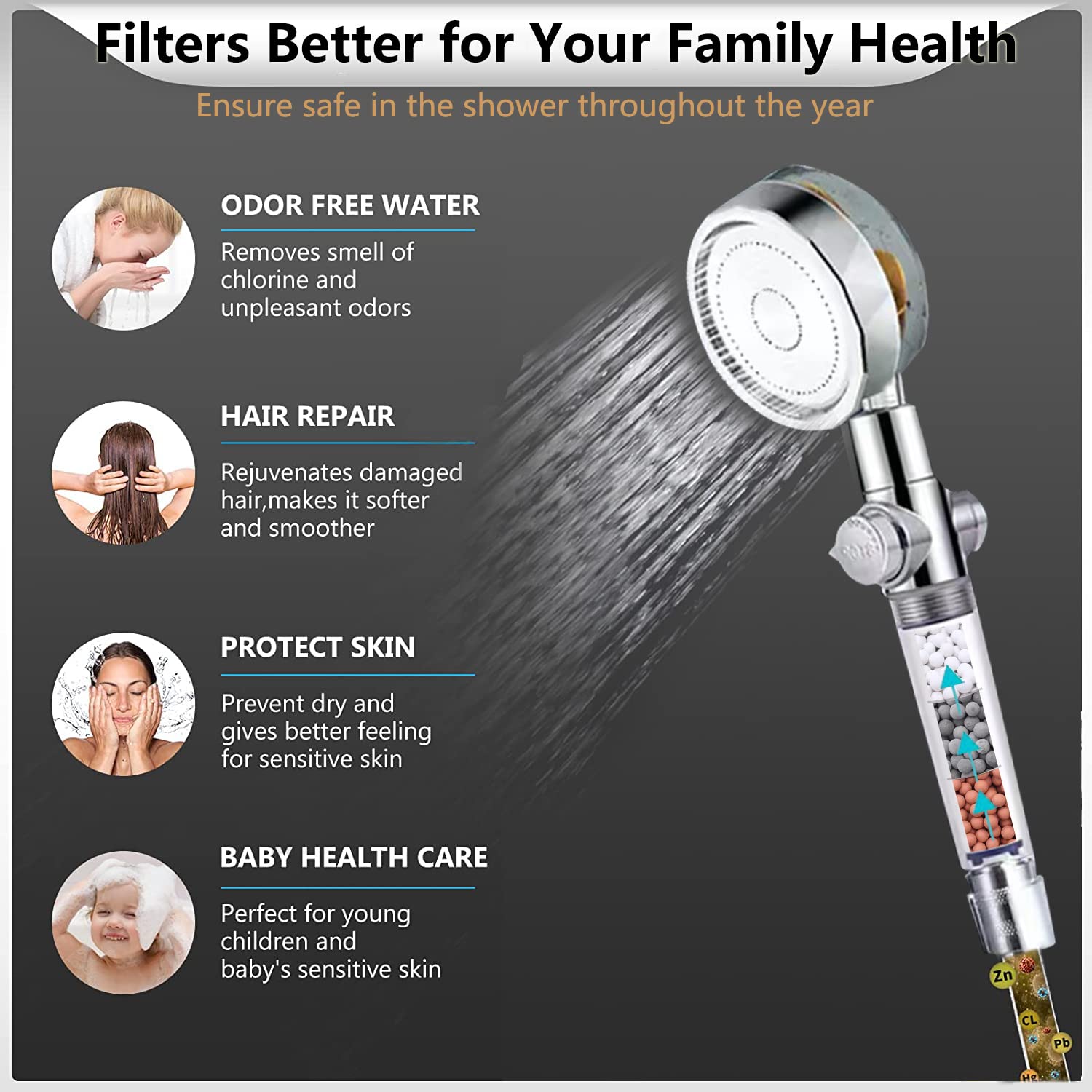 Turbo Shower Head Filter with Minerals, Hydro Shower Head High Pressure Handheld Vortex Turbo Fan Showerhead Filter for Hard Water, Reduces Dry Itchy Skin, 3.7in Set of 6 Replacement PP-Cotton Filter
