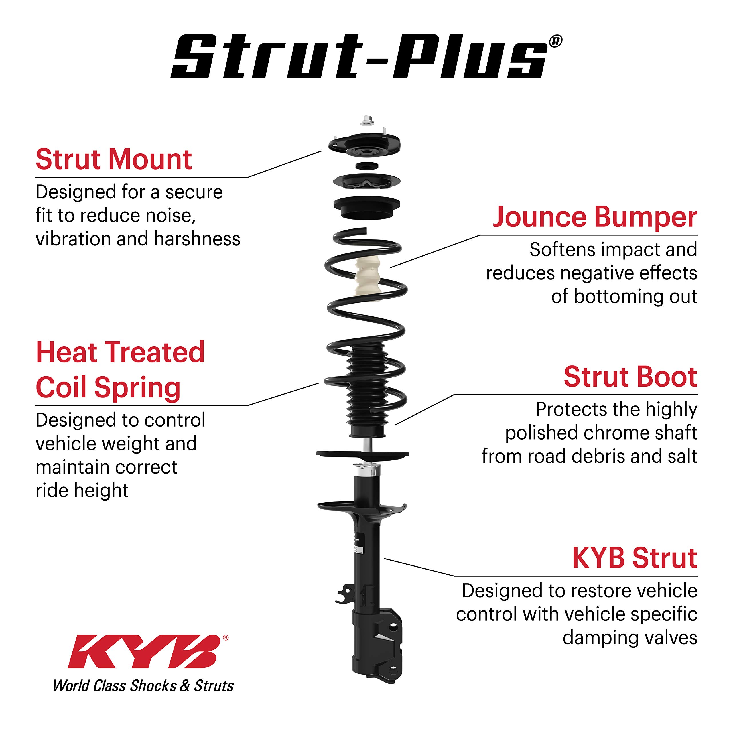 KYB SR4079 Strut Plus Complete Corner Unit Assembly, Black