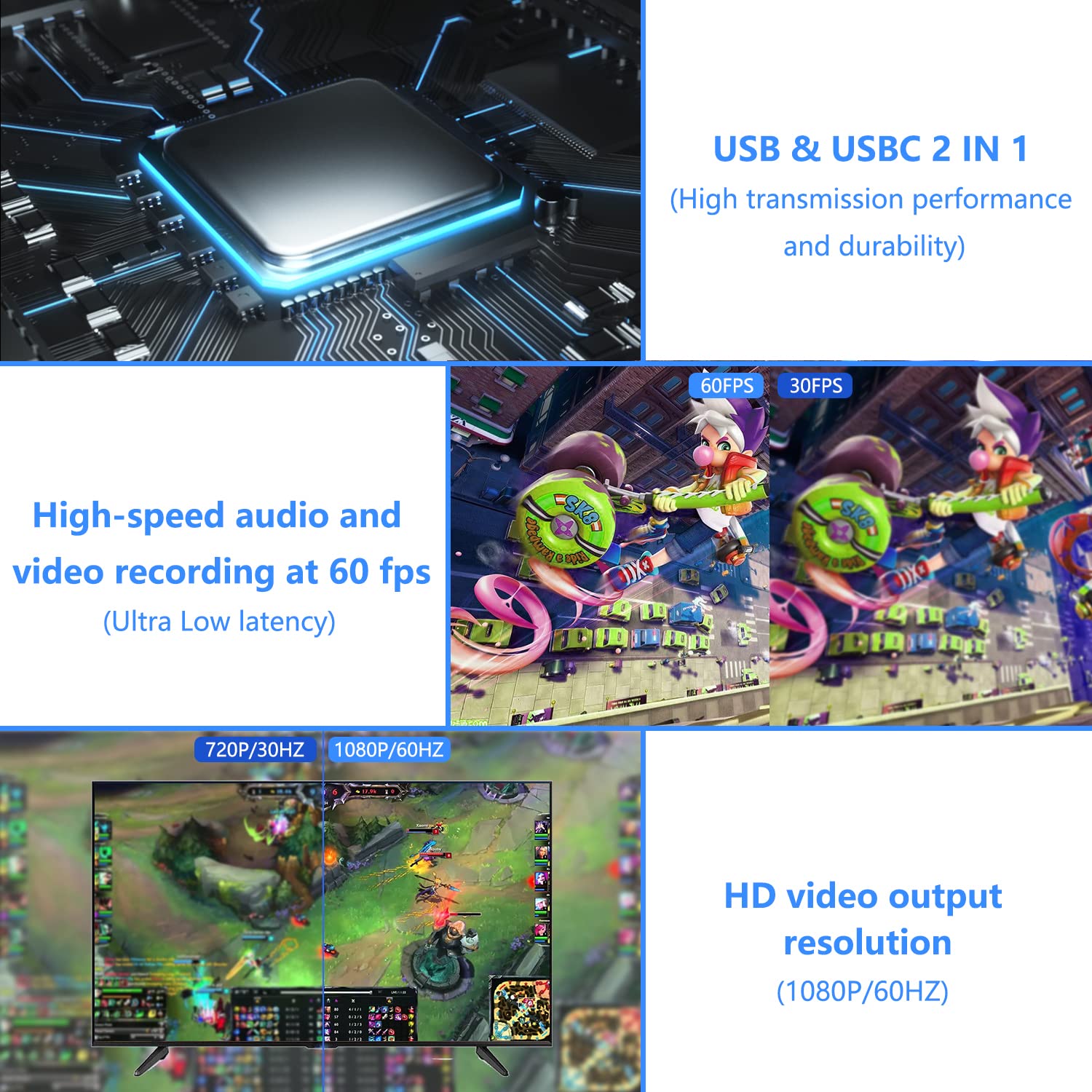 Video Capture Card, 4K Cam Link Card HDMI to USB USBC Capture Card, 1080P 60FPS Video Capture Device for Gaming, Streaming, Compatible with Mac OS System Windows OBS Zoom for PS3/4/5, Switch, Xbox1