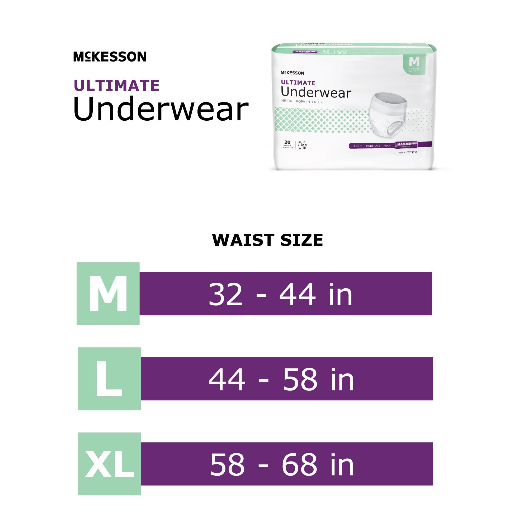 McKesson Ultimate Underwear, Incontinence, Maximum Absorbency, Medium, 80 Count