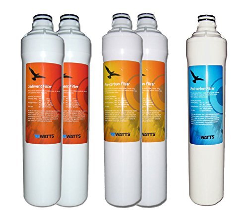 Watts Kwik Change WQC4RO11 Annual Filter Bundle