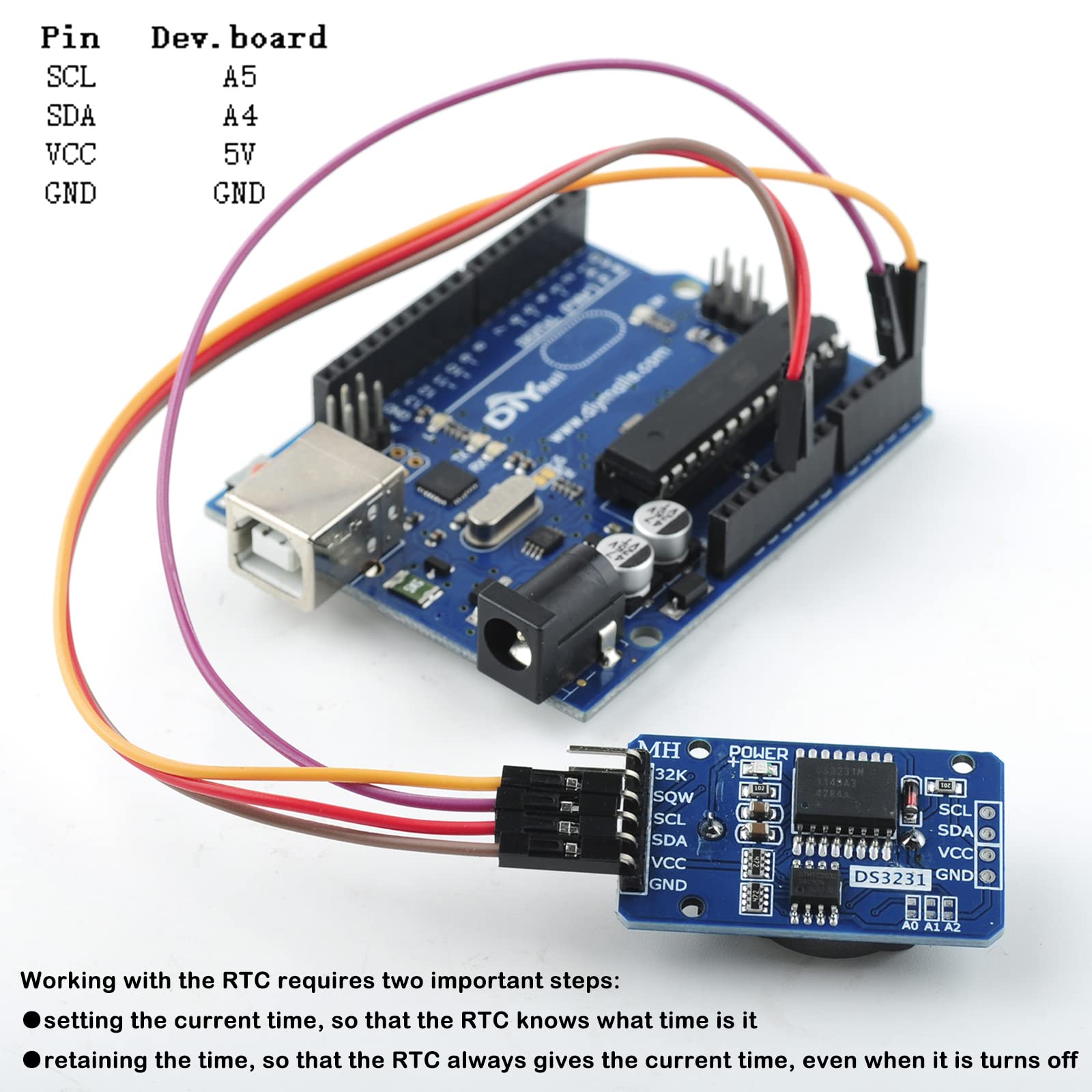 Wishiot DS3231 AT24C32 IIC RTC Real Time Clock Module for Arduino Nano Raspberry Pi Mega2560 Leonardo(2Pcs)