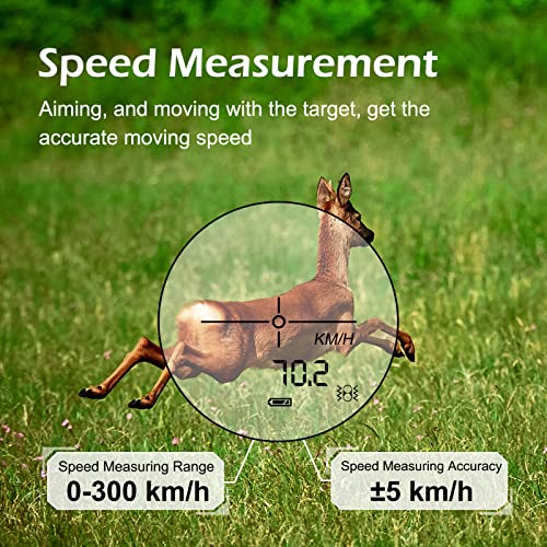 PulsNell Golf Rangefinder with Slope, 650 Yards Laser Golf Range Finder Golfing with 5 Modes, 6X Magnification, Flag Lock & Vibration, Continuous Scan, Speed, for Golf & Hunting, Free Battery