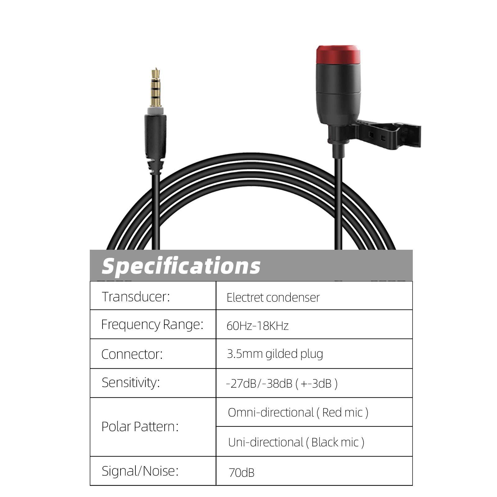 Lavalier Lapel Microphone Two Mics in One - Professional Omni-Directional and Uni-Directional Lav Mic with Clip-on Lapel Mic Compatible with iPhone, DSLR, and Laptop for YouTube Video