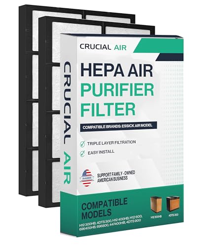 Think Crucial Replacement Air Purifier Filter – Compatible with Essick Air Part # 1051-Models 4DTS 300, 4DTS 900, H12 300HB, H12 400HB, H12 600, 696400HB, 696800, 447400HB - Bulk 1 Pack