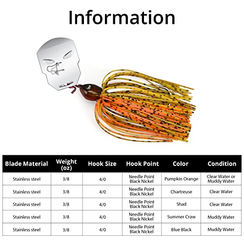 MadBite Bladed Jig Fishing Lures, 5 pc Multi-Color Kits, Irresistible Vibrating Action, Sticky-Sharp Heavy-Wire Needle Point Hooks, Popular 3/8 oz Sizes, includes Storage Box