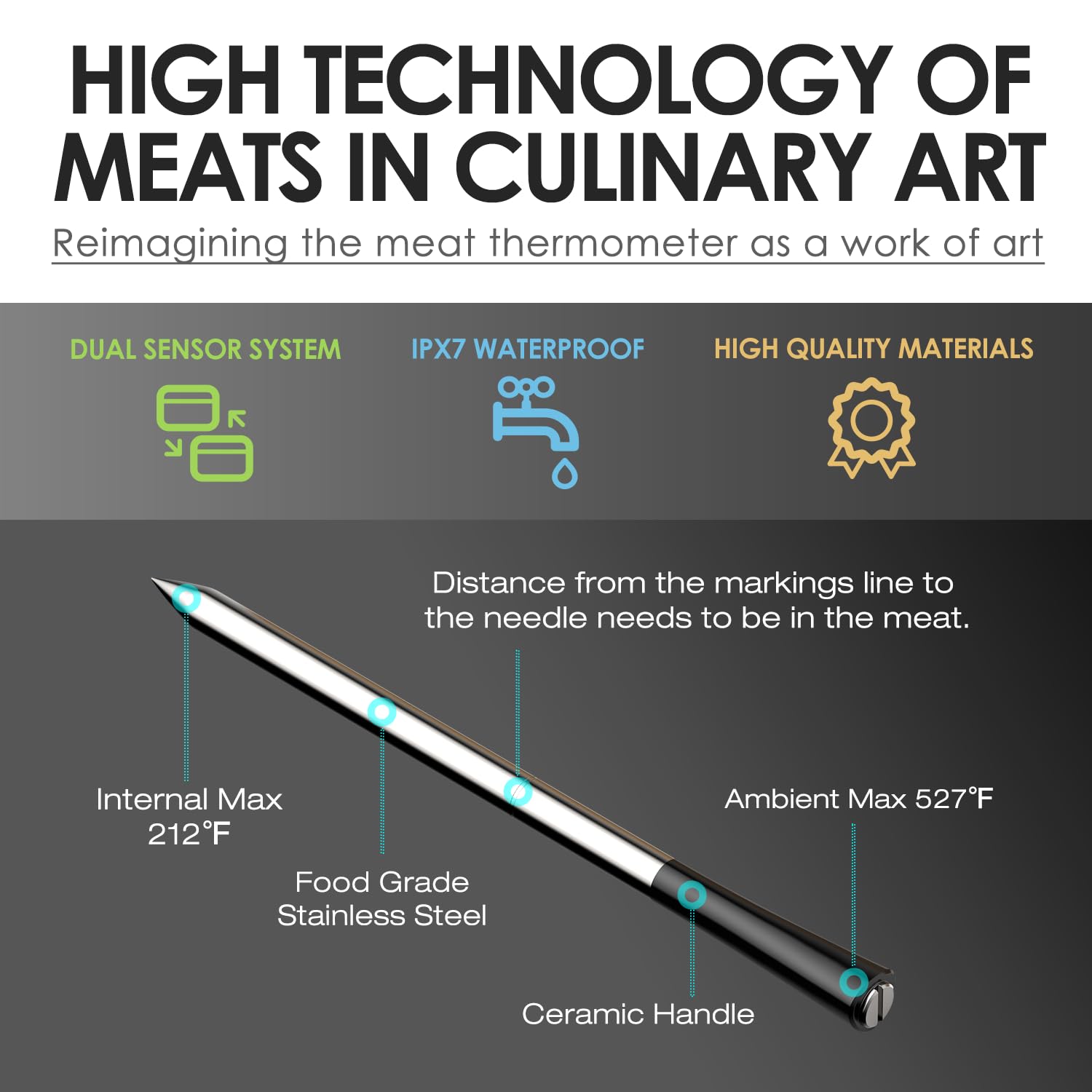 Smart Wireless Meat Thermometer - 500ft Long Range, IPX7 Waterproof Bluetooth 5.3 Digital Kitchen Food Thermometer with APP Control for BBQ, Oven, Grill, Smoker, Rotisserie, Air Fryer