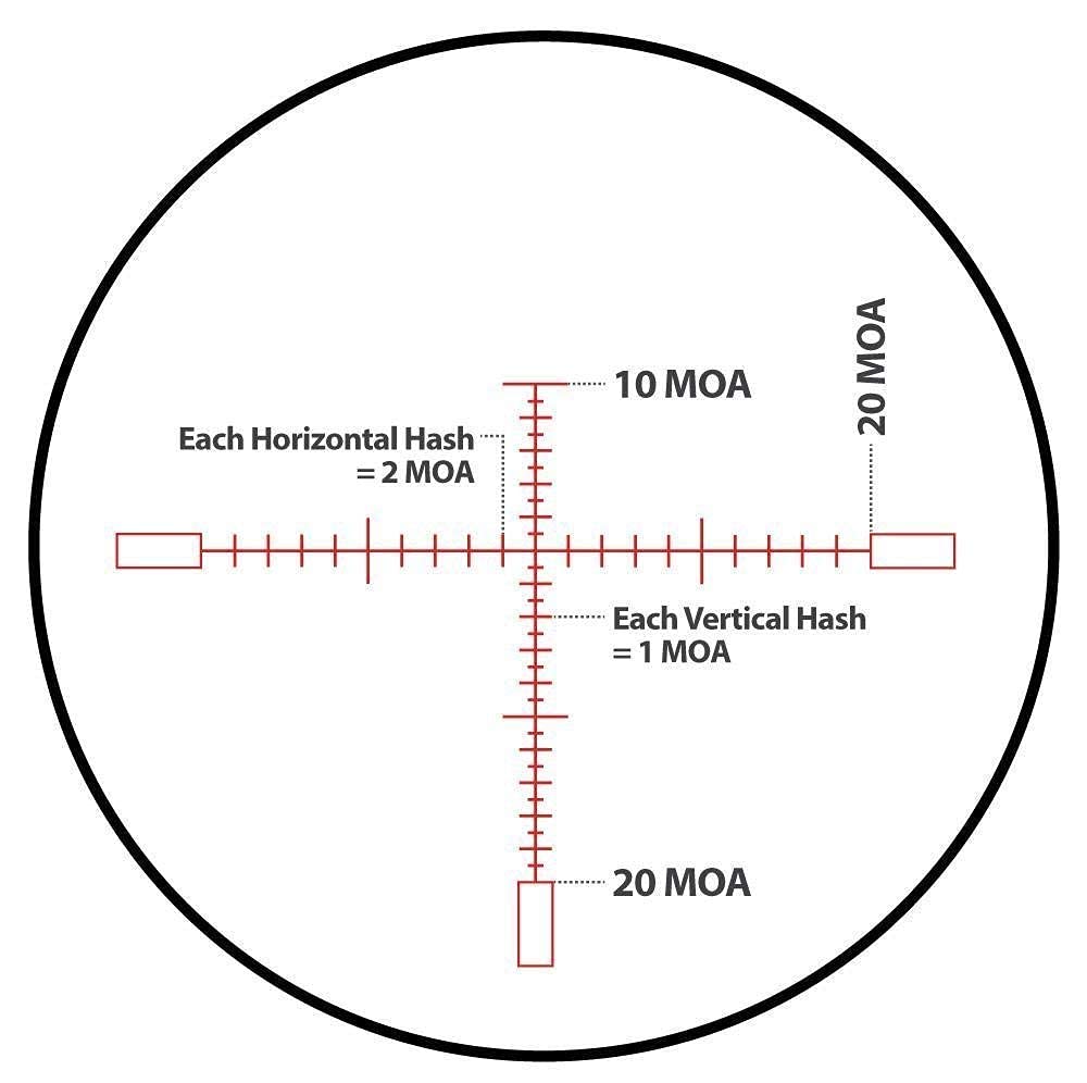 Monstrum G2 6-24x50 First Focal Plane FFP Rifle Scope with Parallax Adjustment | ME308 Extended Offset Scope Mount | Bundle