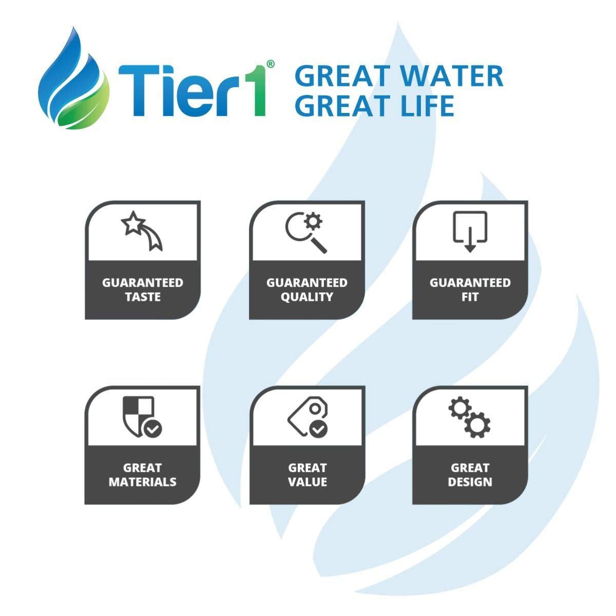 Tier1 Humidifier Filter Replacement for Aprilaire Water Panel 35 Models 350, 360, 560, 560A, 568, 600, 600A, 600M, 700, 700A, 700M, 760, 760A, 768, Honeywell HC26P, HC26 (2-Pack)