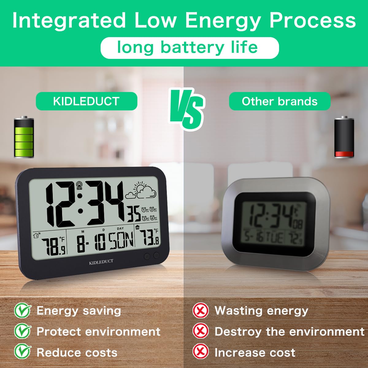 KIDLEDUCT Digital Wall Clock Battery Operated, Atomic Desk Clocks with Temperature Indoor Outdoor, 8.5" Large Display Weather Forecast Thermometer with 4 Alarms, 330ft Wireless