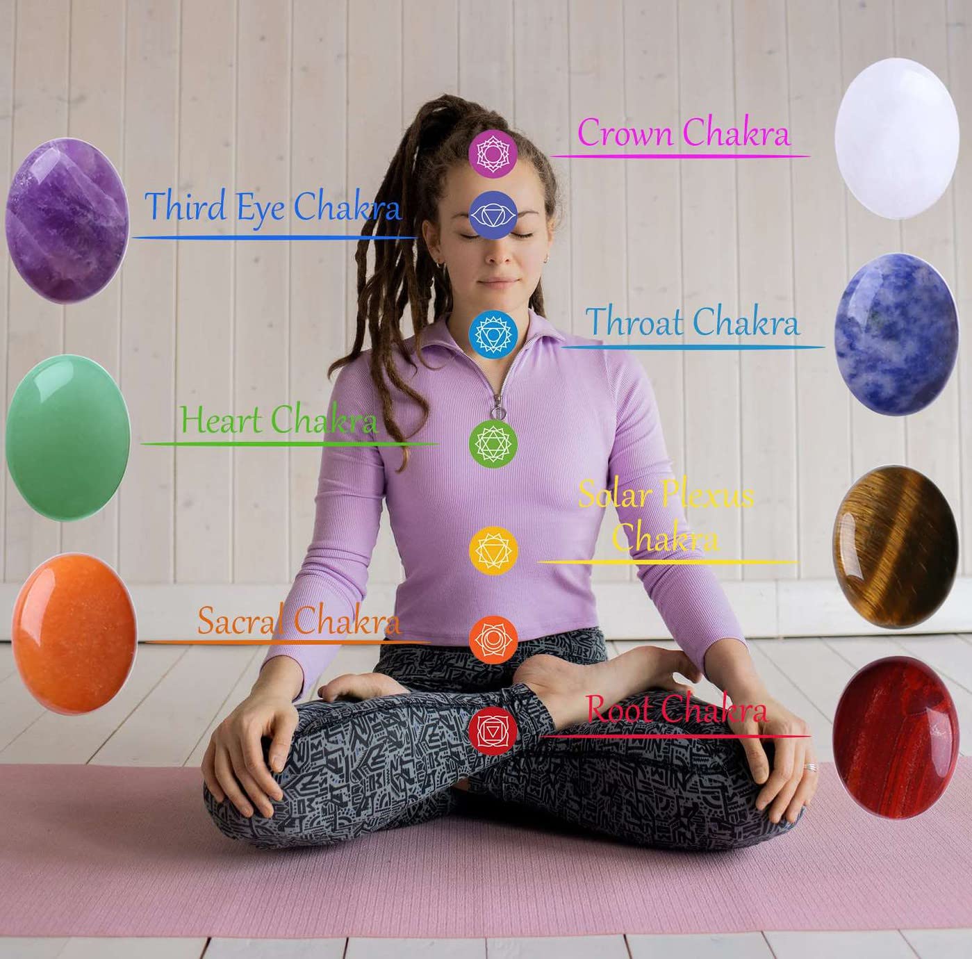 LAIDANLA 7Pcs Healing Crystals Palm Stone Set Oval Amethyst Clear Quartz Tiger Eye Sodalite Chakra Crystal Polished Natural Stones Pocket Gemstone for Meditation Relief Anxiety Stress