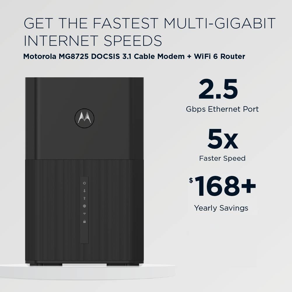 Motorola MG8725 WiFi 6 Router + Multi-Gig Cable Modem | 2-in-1 Device | Approved for Comcast Xfinity, Cox, Spectrum| Up to 6000 Mbps | DOCSIS 3.1 | AX6000 | [Not compatible with Xfinity 5G internet]