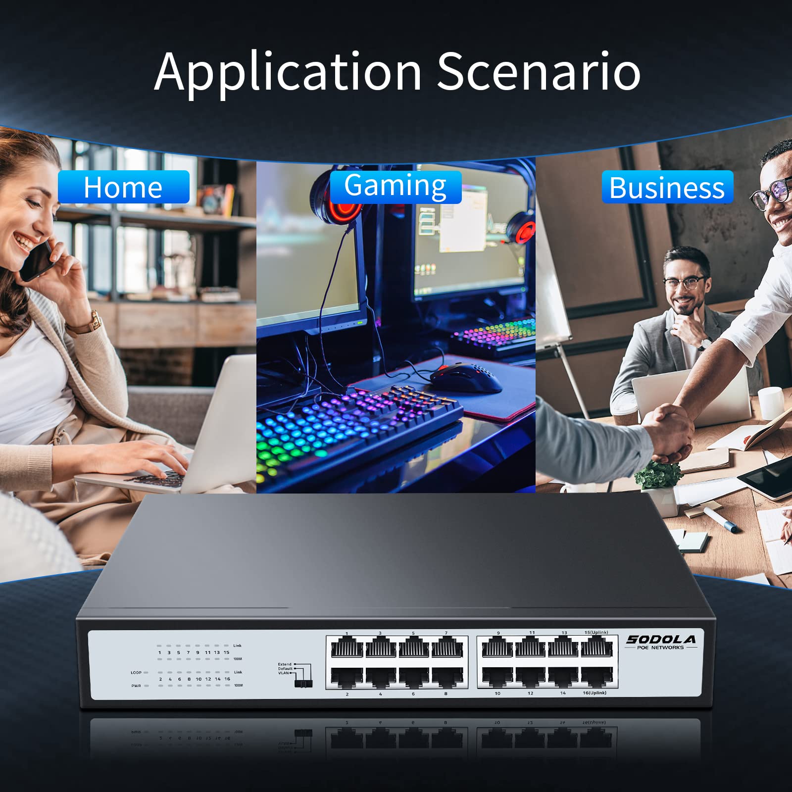 SODOLA 16 Port Gigabit Ethernet Switch | Desktop/ 1U Rackmount | QoS Priority| Plug & Play | Shielded Ports | Metal Housing | Fanless Design|Unmanaged Network Switch