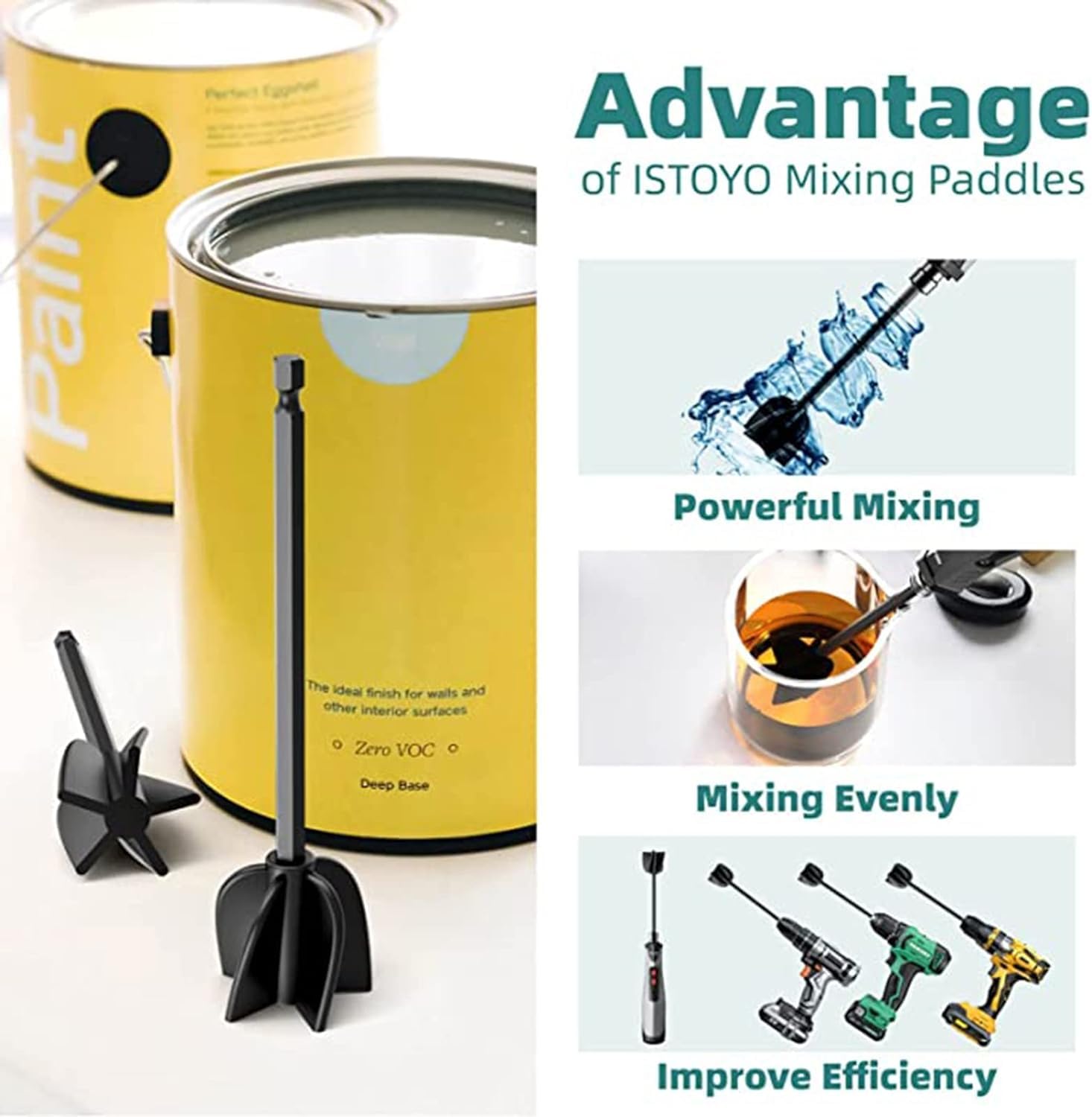 White Helix Paint Mixer Drill Attachment Epoxy Mixer Paddle Mixer for Plaster Mixer Used with Drill to Mix Plaster, Cement, Jointing, Render Whisk, Paint Whisk Compound Mixer