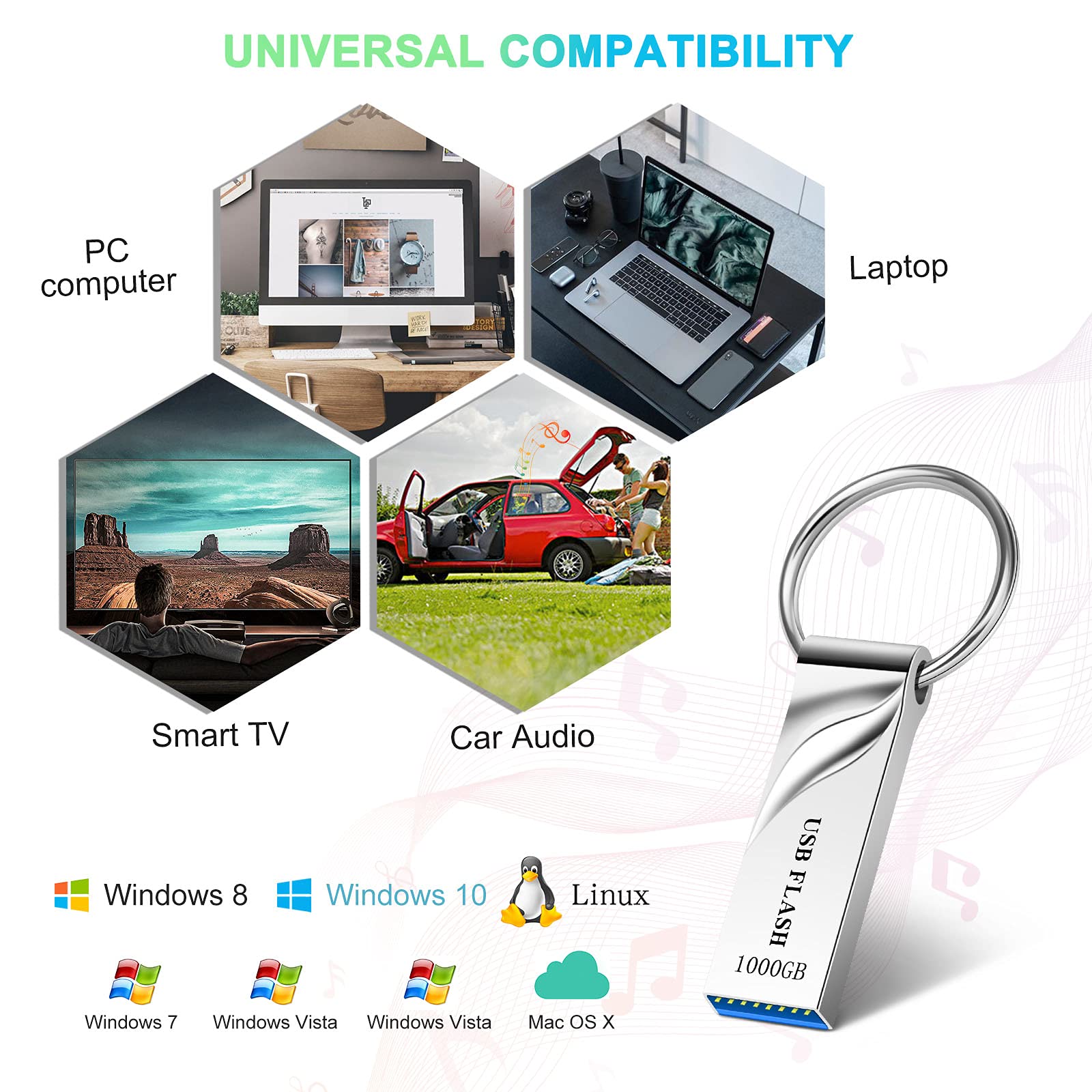 Yiracy 1TB USB Flash Drives Portable USB Drive 1000GB with Keychain High Speed USB 3.0 Thumb Drive Waterproof Jump Drive for PC Laptop Computer