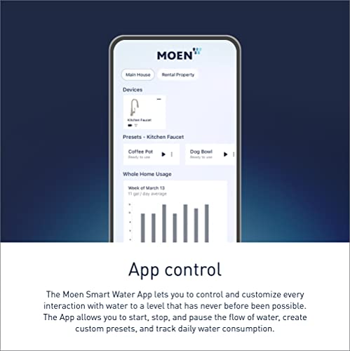 Moen Arbor Matte Black Smart Faucet Touchless Pull Down Sprayer Kitchen Faucet with Voice Control and Power Boost, 7594EVBL