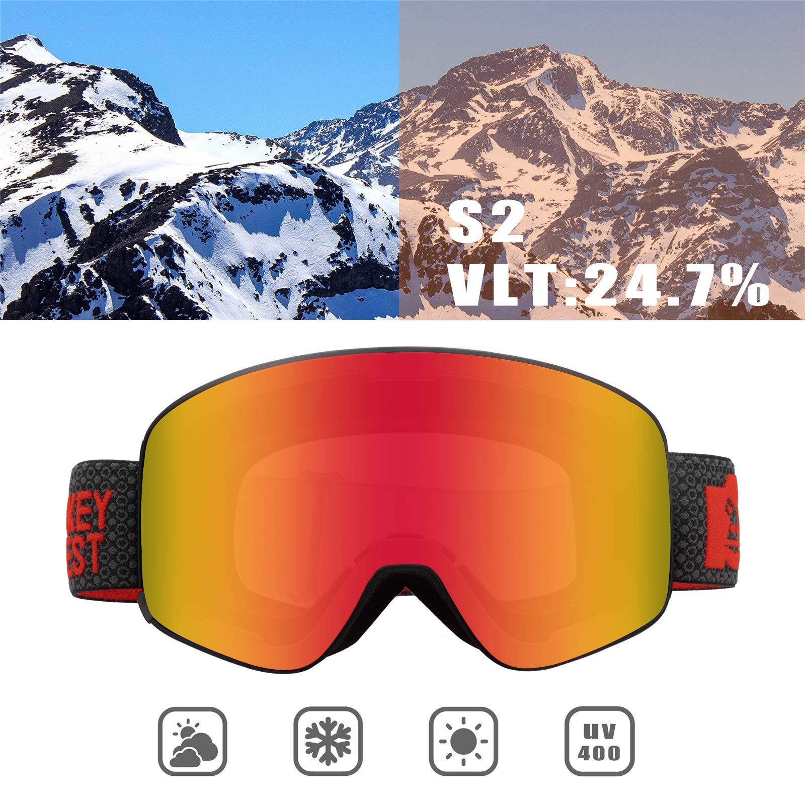 MONKEY FOREST Ski Goggles,Interchangeable Lens Anti-Slip Strap Snowboard Goggles