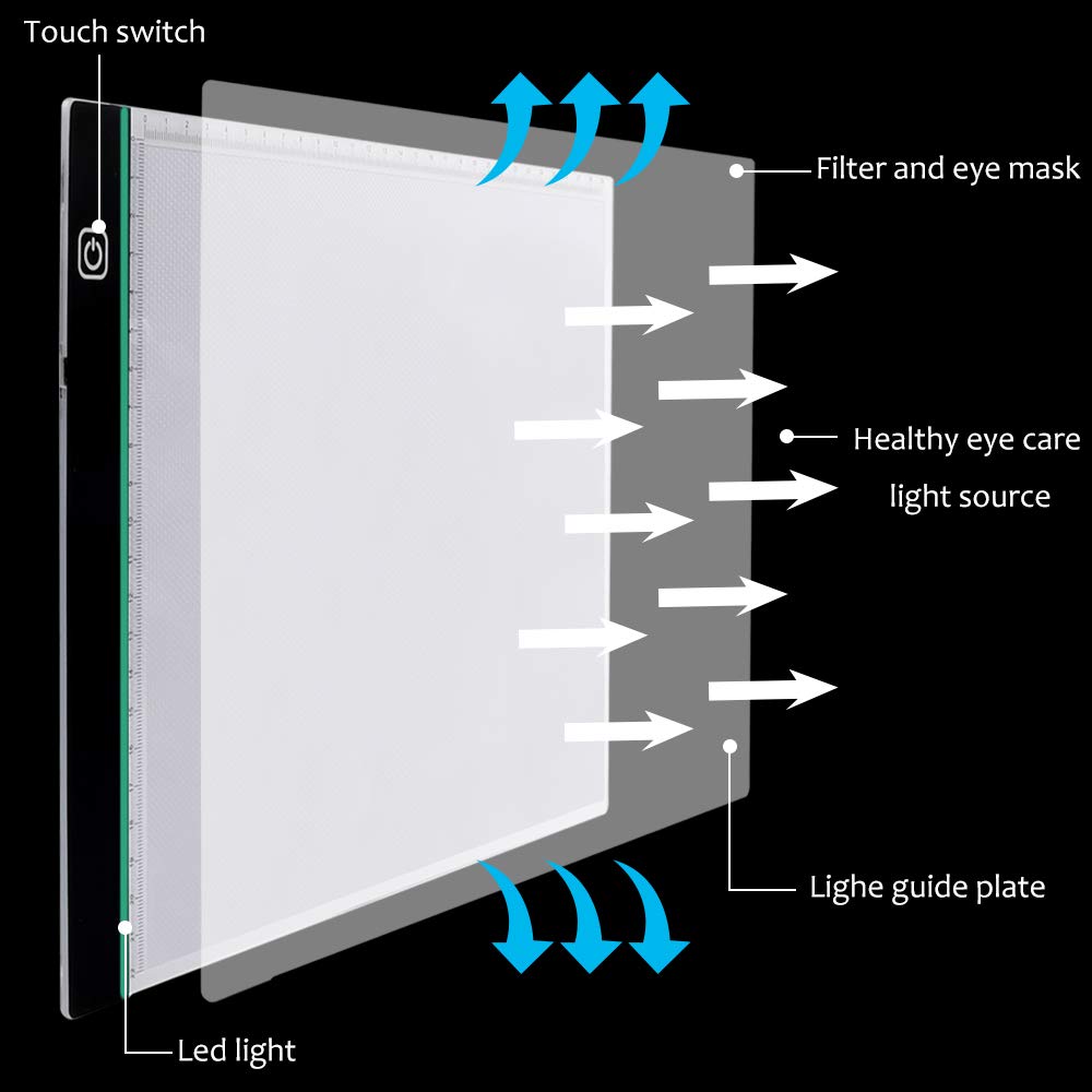 Light Board, LED Light Box for Tracing Portable A4 Light Pad Adjustable Light Drawing Pad USB Powered with Felt Bag and Clips for Artists Diamond Painting Craft Sketching and Animation Design