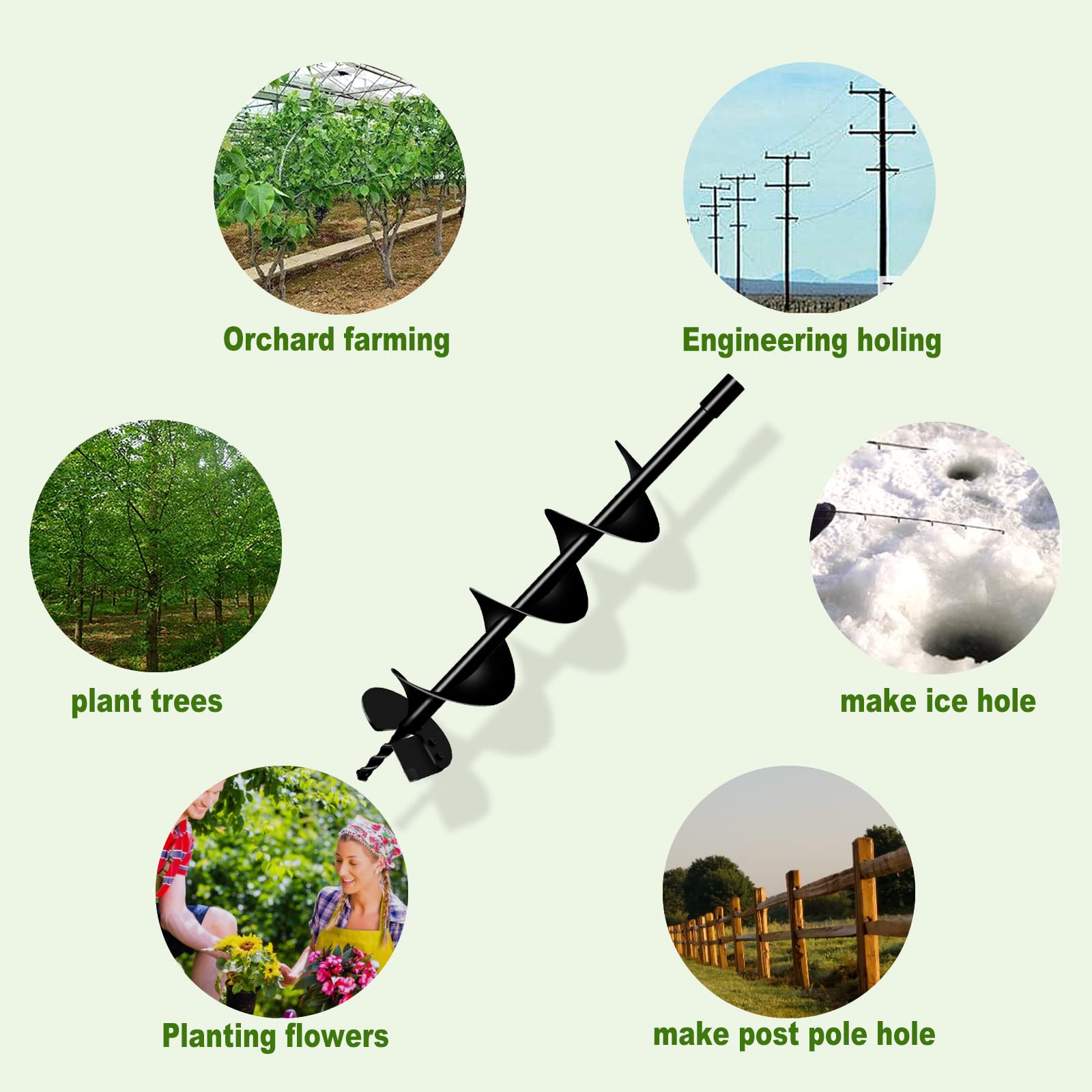 LONGRUN Post Hole Auger for Garden Fence Post, 6" x 31.5" Earth Auger Drill Bit, 0.79β(20mm) Inner Shaft Auger Bit for Planting Trees and Bedding, Bulbs, Seedlings, Gardening, Large Fencing Digger