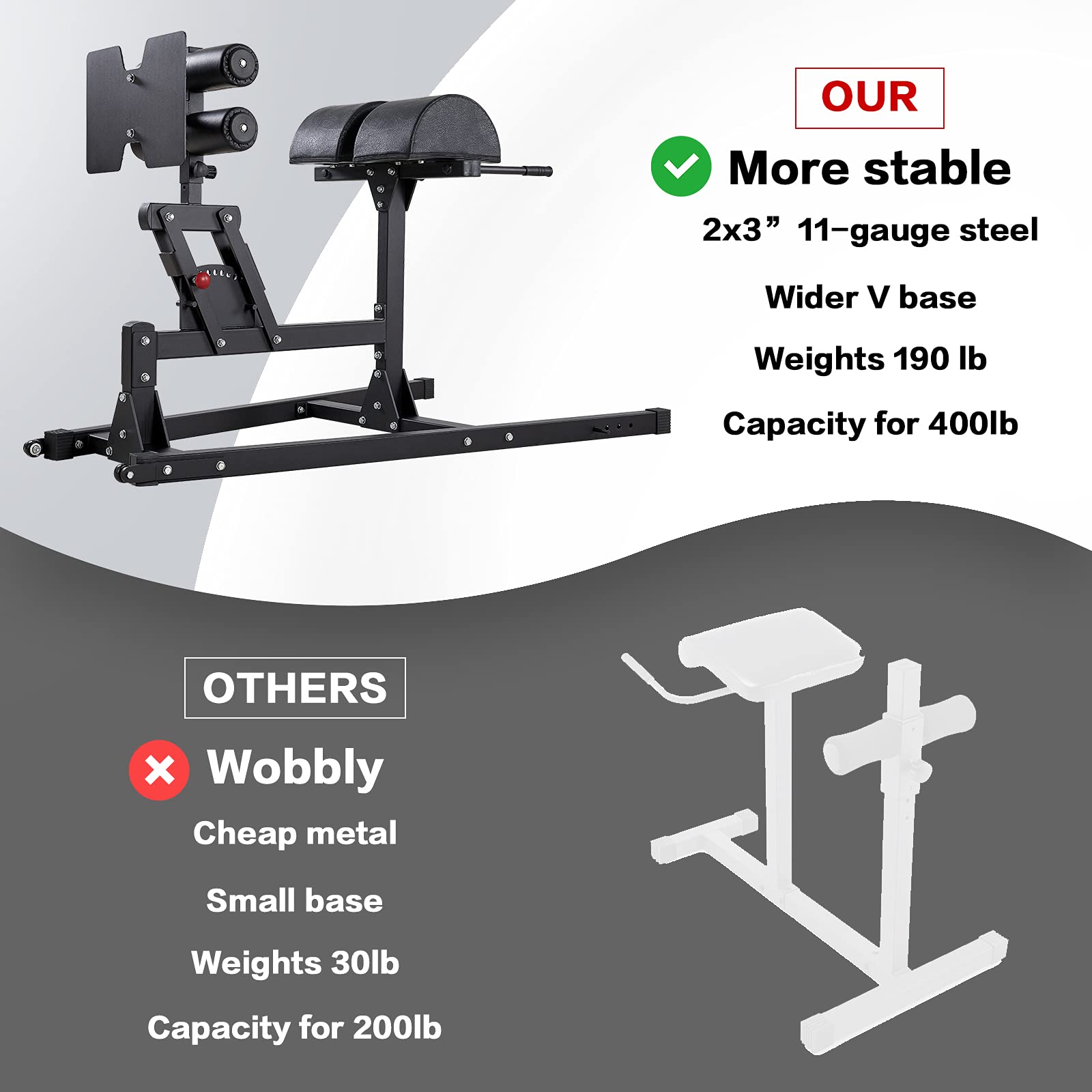 papababe Glute and Ham Developer (GHD), Adjustable Glute Hamstring Machine for Glute Ham Raise GHD sit-ups