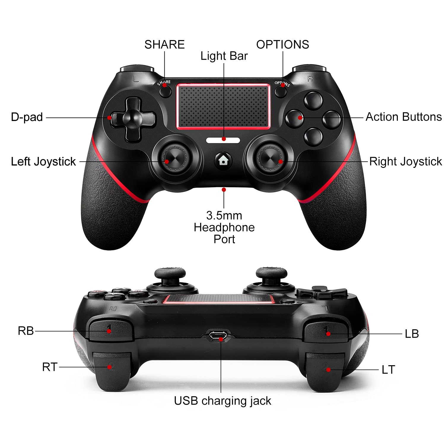 ORDA Wireless Game Controller Compatible with PS4/PC,with Motion Motors, Mini LED Indicator and Anti-Slip Design - Red