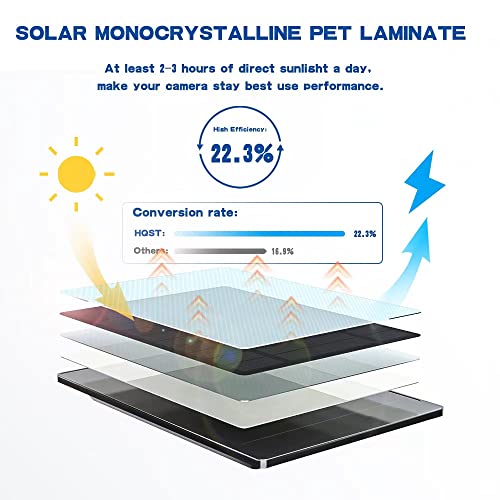 Solar Panel for Wireless Security Camera, Waterproof Solar Panel Compatible for Blink,Arlo, Nest, Ring Stick Up Cam Battery and Ring Spotlight Cam Battery 5V 4.5W( 2PCS)