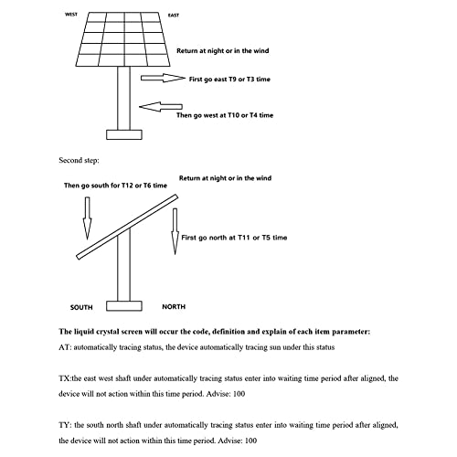 Misaso Solar Tracker Dual Axis Controller Solar Automatic Tracking System Two-Degree-of-Freedom Tracking Tracker