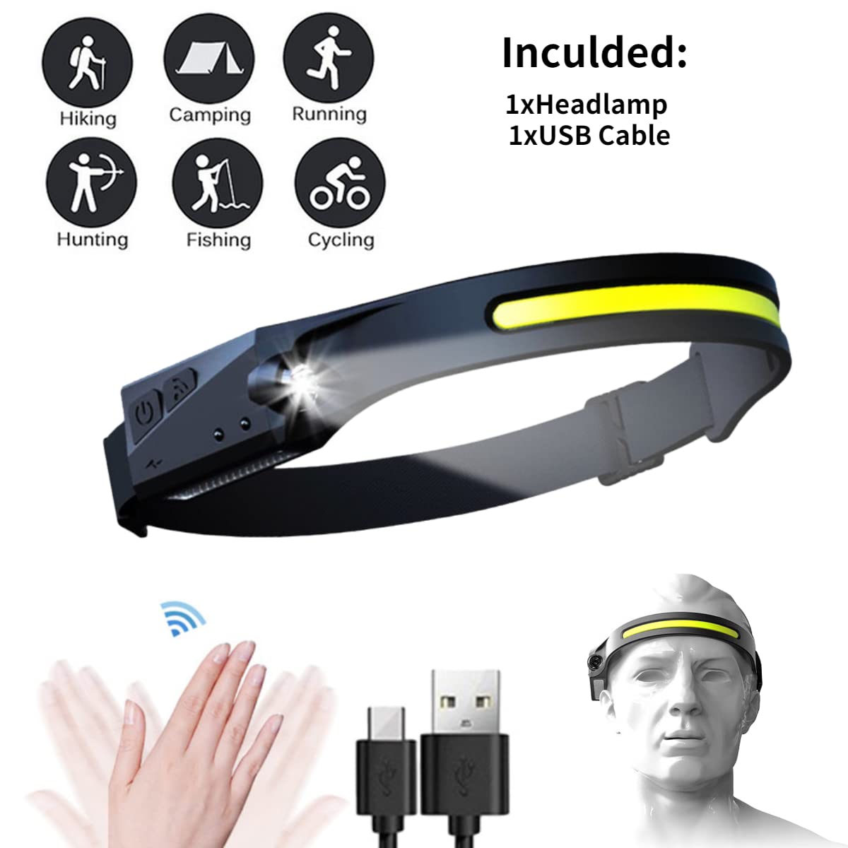 Myasrelae Night Buddy Headlamp - Waterproof Rechargeable Headlamp LED, Lampe Frontale 230° Wide Headlight Lightweight with 5 Modes & Smart Sensor Outdoor Headlamps (Black)