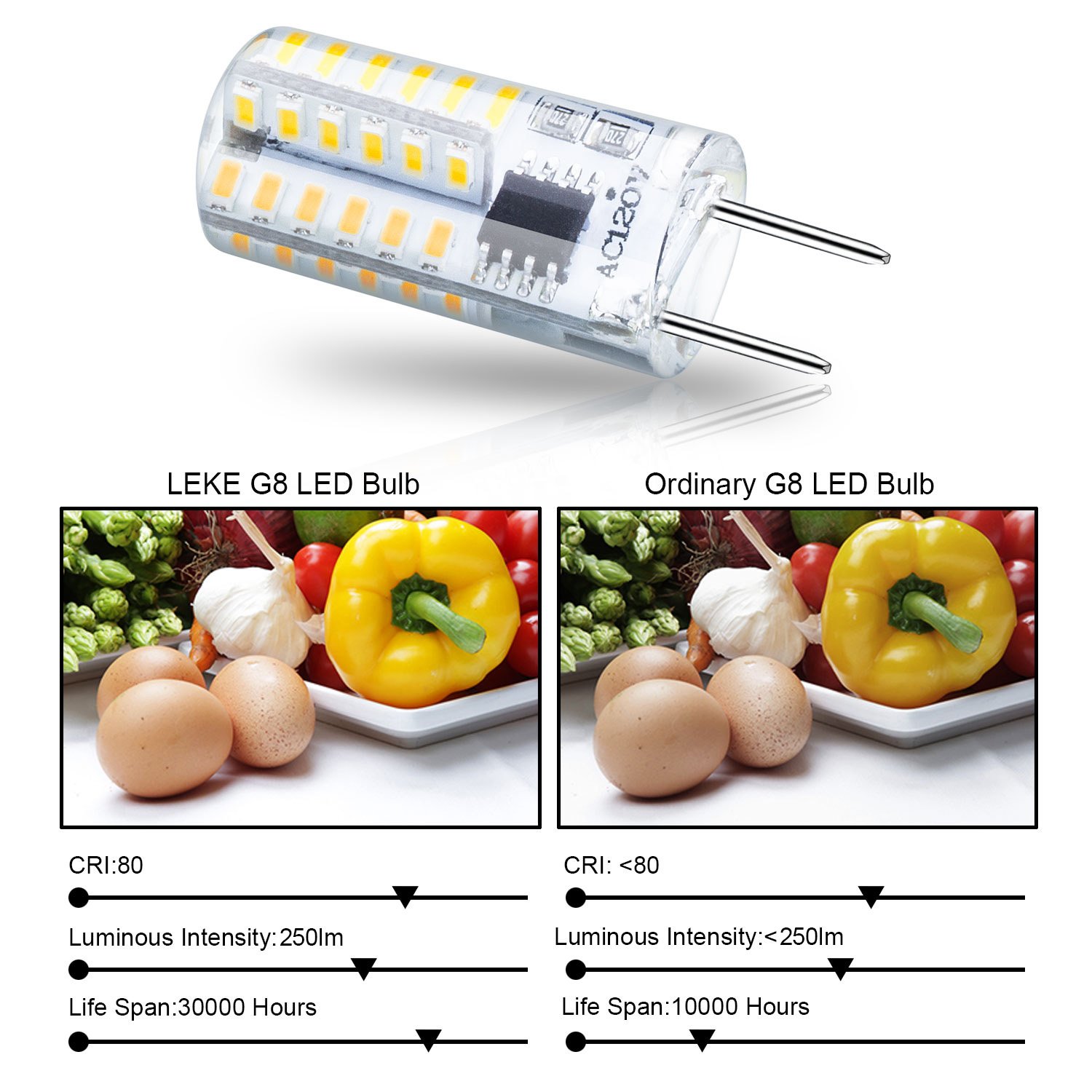 LEKE G8 Bulb T4 G8 bi pin LED Bulb 2.5W Equivalent to G8 Halogen Bulb 20w,G8 LED Dimmable Light Bulb Warm White 3000k,AC 110v 120v 130v(6 Pack)