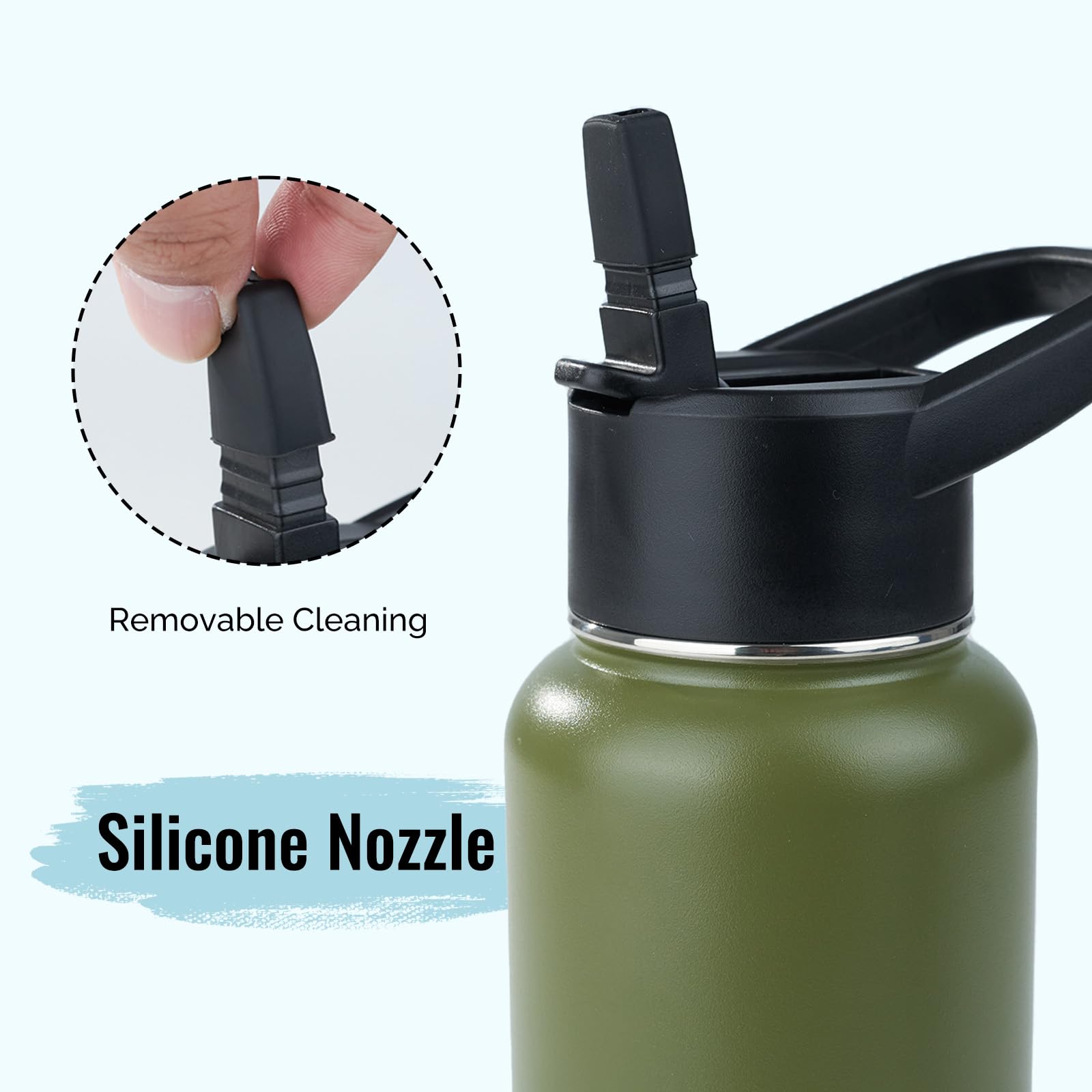 Kerilyn Stainless Steel Water bottle with Straw & Wide Mouth Lid, Wide Rotating Handle, 40oz Double Wall Vacuum Insulated Water Bottle Leak Proof, BPA Free, Keep Cold and Hot, 40oz, Army Green