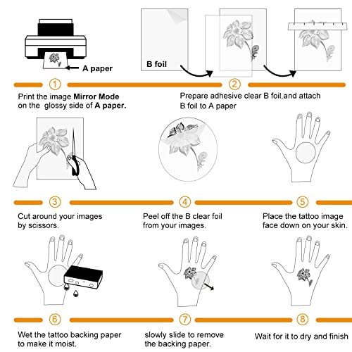 MECOLOUR Printable Temporary Tattoo Paper 5 sets 8.5"X11" for Inkjet printer DIY Image Transfer Decal Paper for Skin, For Celebrate Festivals, Parties, Birthday Bashes,New Year