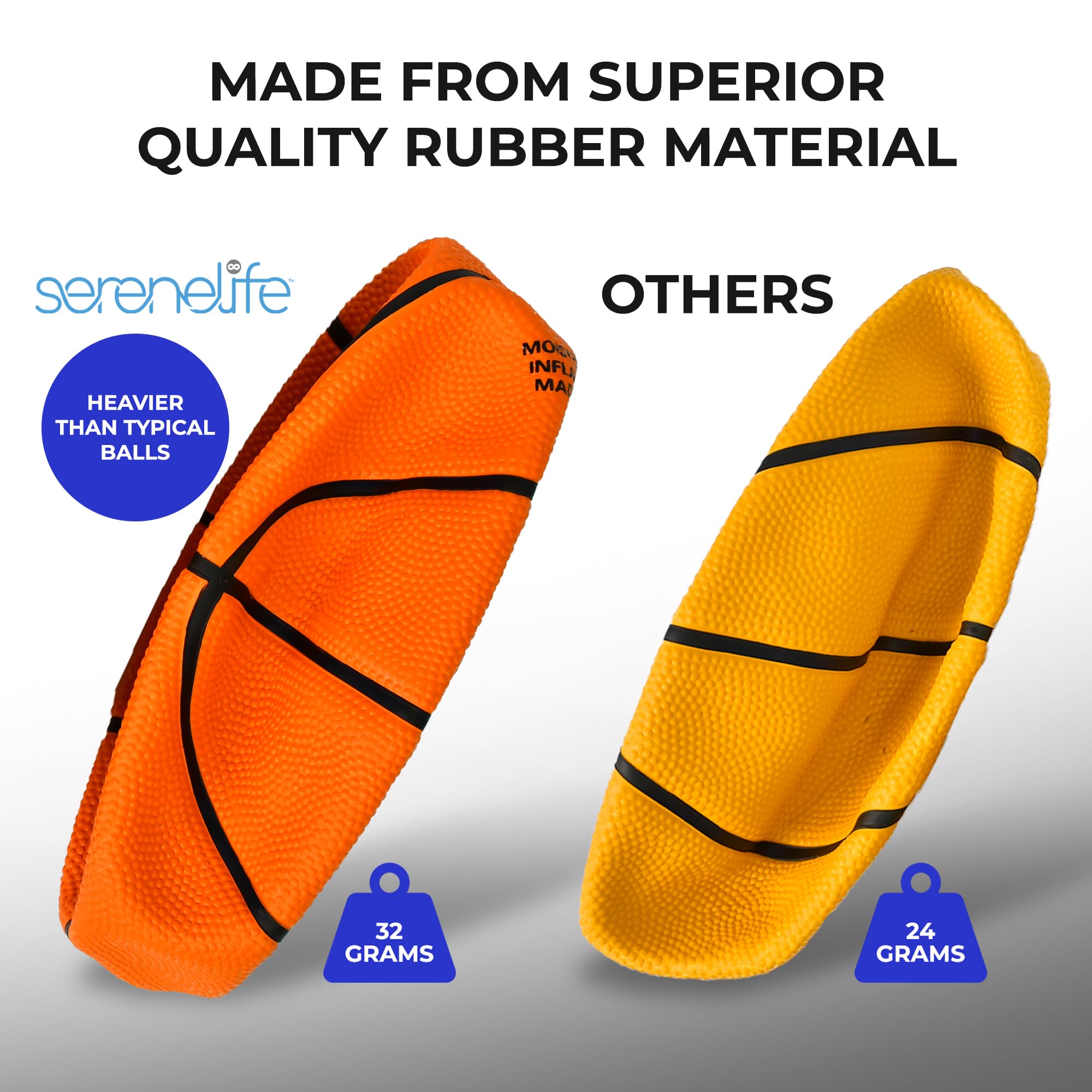 SereneLife 4pc 7" Mini Basketball Set - Replacement Rubber Basketballs for Indoor Hoop Arcade Games, Premium Construction with 2-Ply Butyl Bladder for Air Retention - SereneLife