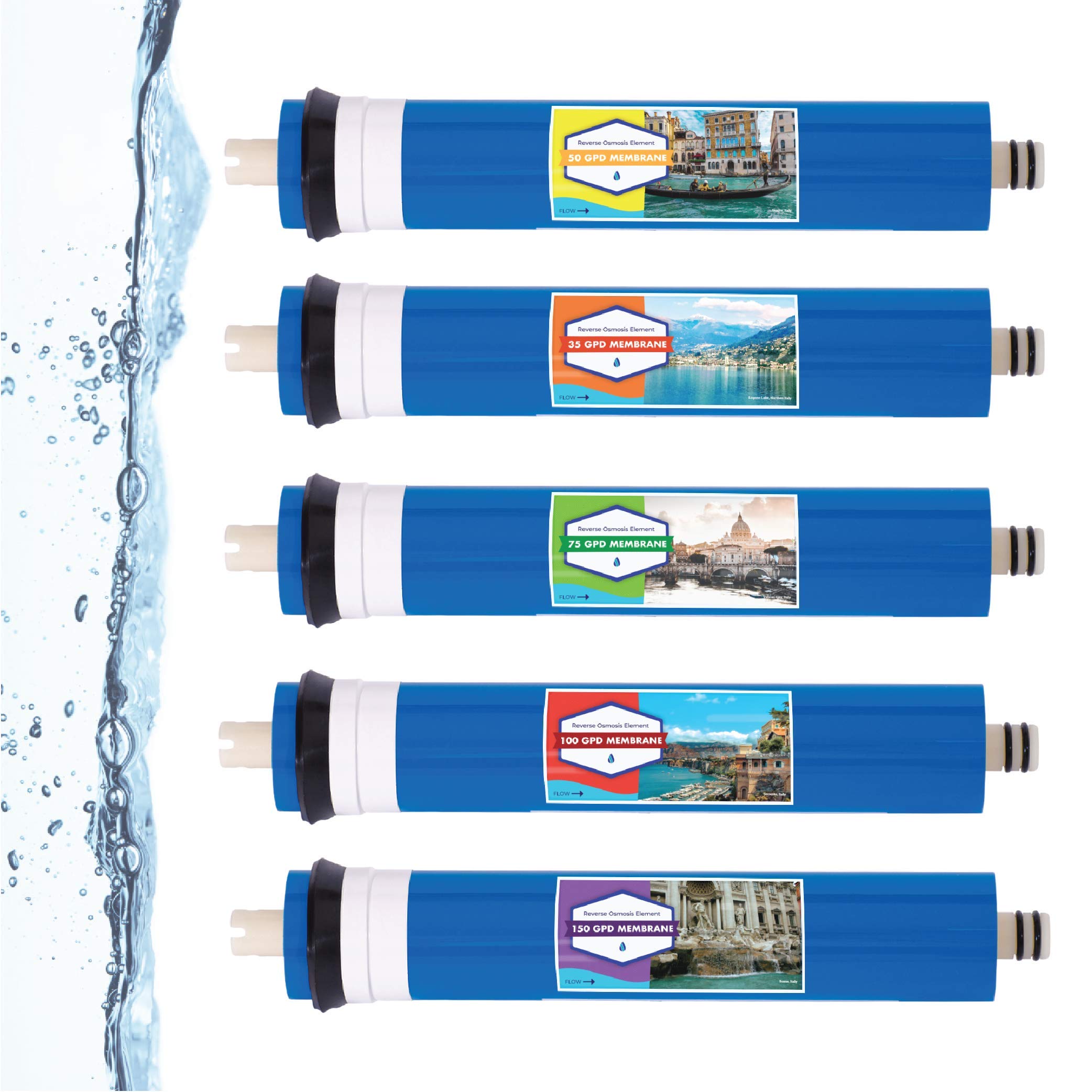 Lugano Reverse Osmosis (RO) - 100 GPD - Membrane Replacement - #1 GE NSF Membrane Roll Sheet - Fits Standard Under-The-Sink Reverse Osmosis Systems 11.75” X 1.75”
