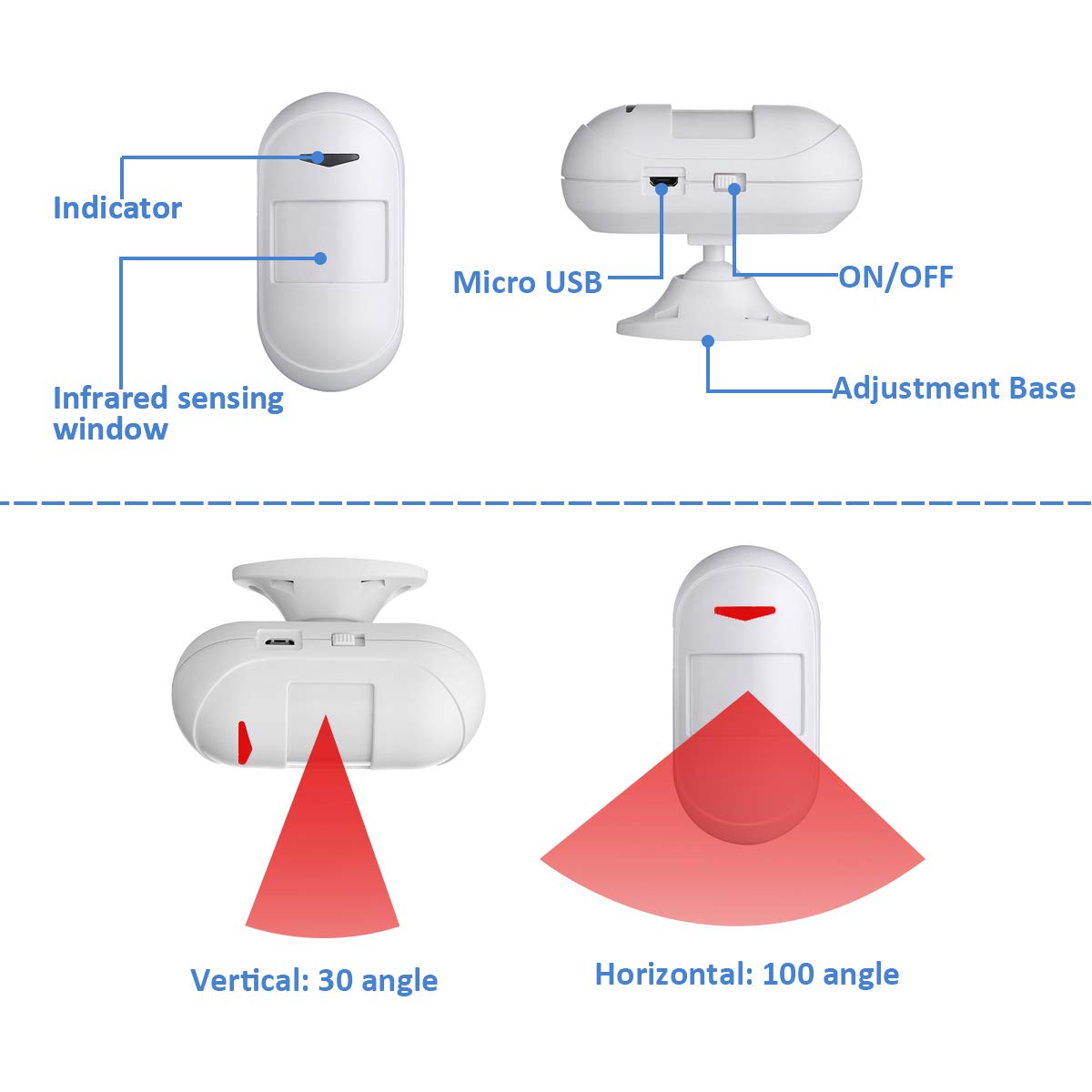 Mengshen Motion Sensor Alarm Kit for Home Apartment Garage Office Security Support 5 Modes; 36 Tunes; Long Transmission Distance (Remote Control Included)