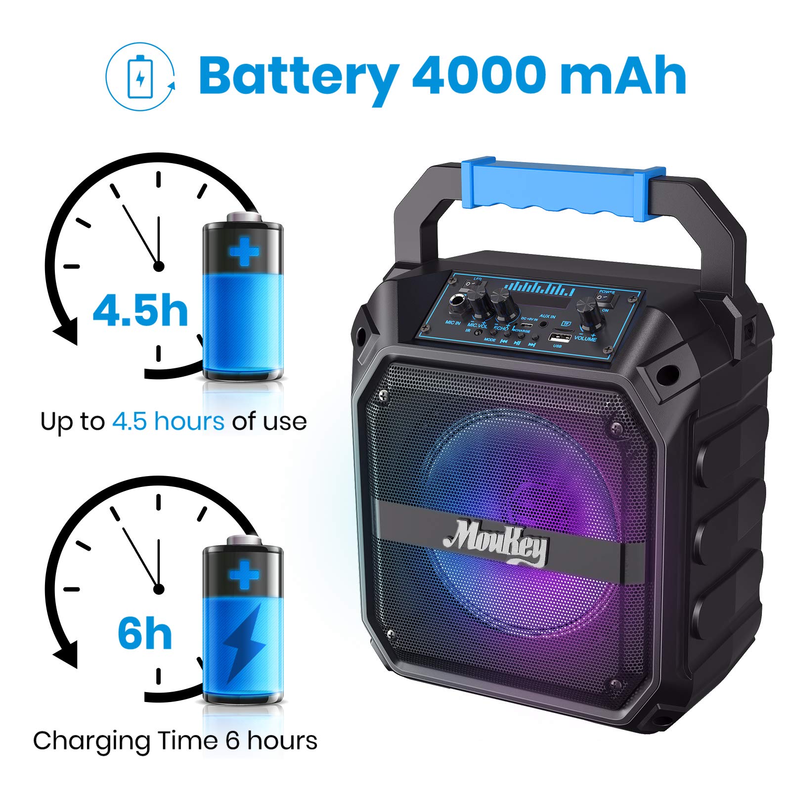 Moukey Karaoke Machine Speaker with Microphone - Bluetooth Portable PA Stereo System with 6.5'' Speaker, Wireless Mic, DJ Lights, FM Radio, Remote Control, Rechargeable, Supports TF Card/USB - MPS1
