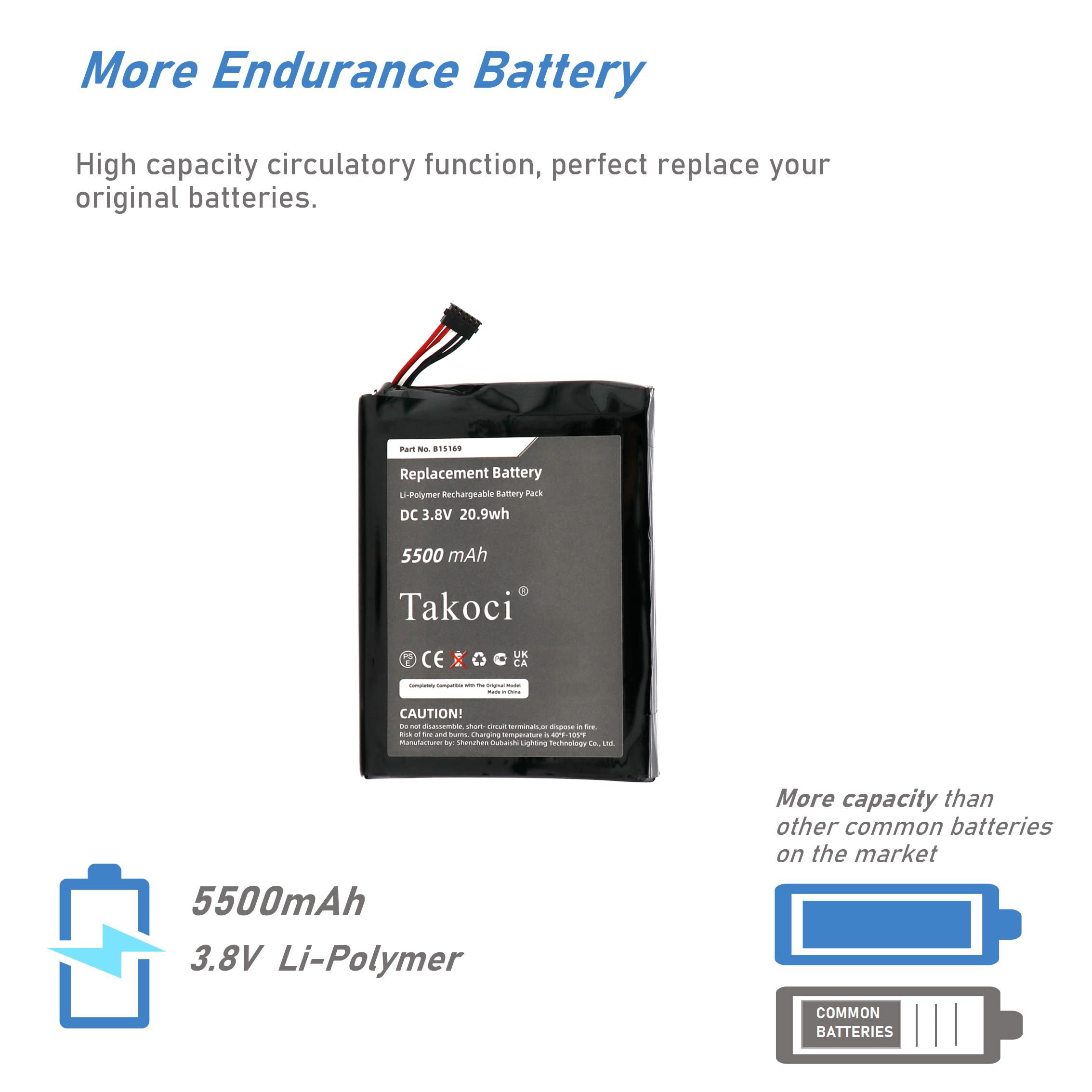 TAKOCI Replacement Battery for Ring 1St Gen,fits B15169 (2014 Release/720p HD)