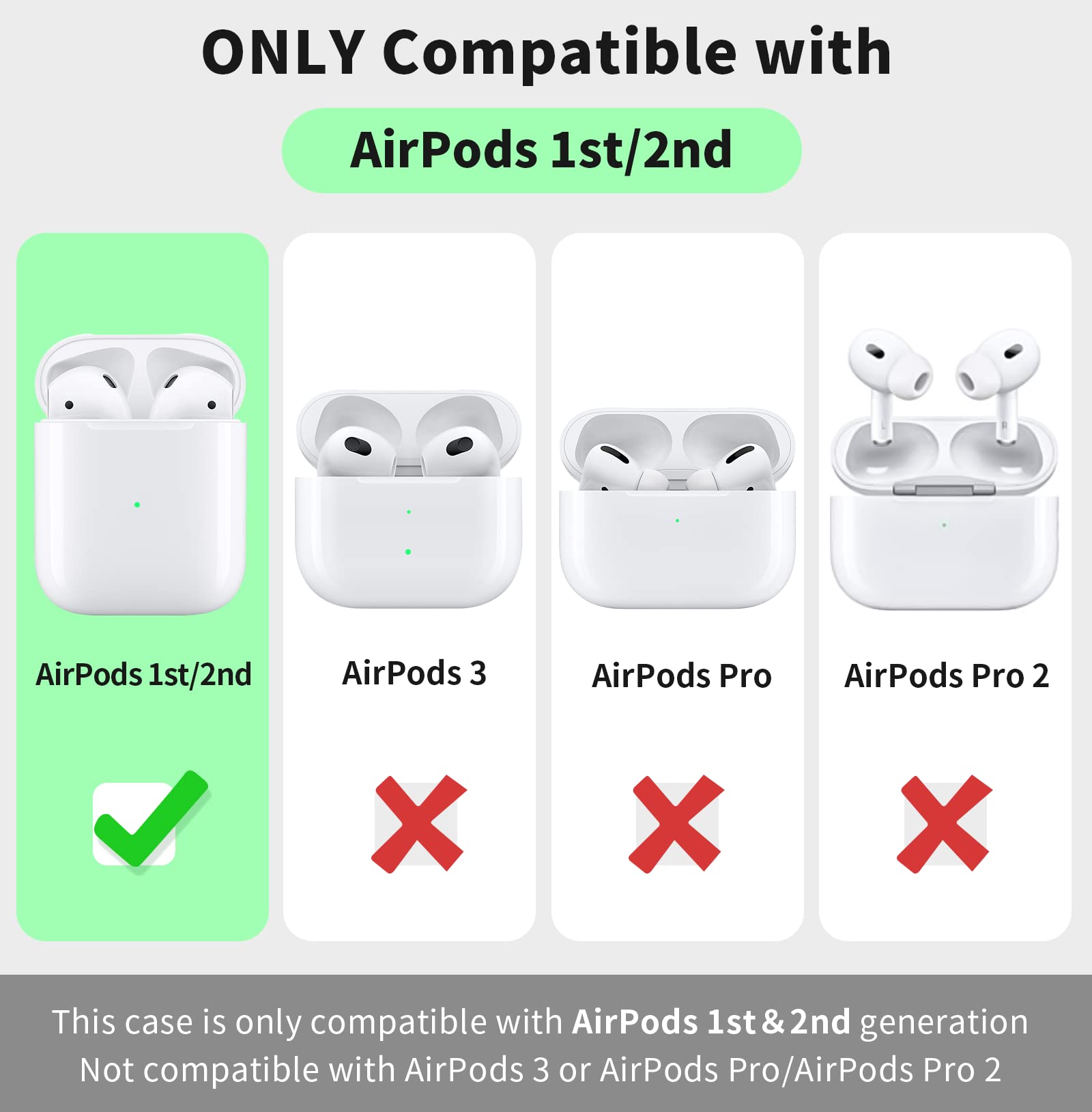 MOLOPPO Case Cover Compatible with AirPods, Soft Silicone Protective Cover with Keychain for Women Men Compatible with Apple AirPods 2nd 1st Generation Charging Case, Front LED Visible- Sky Blue