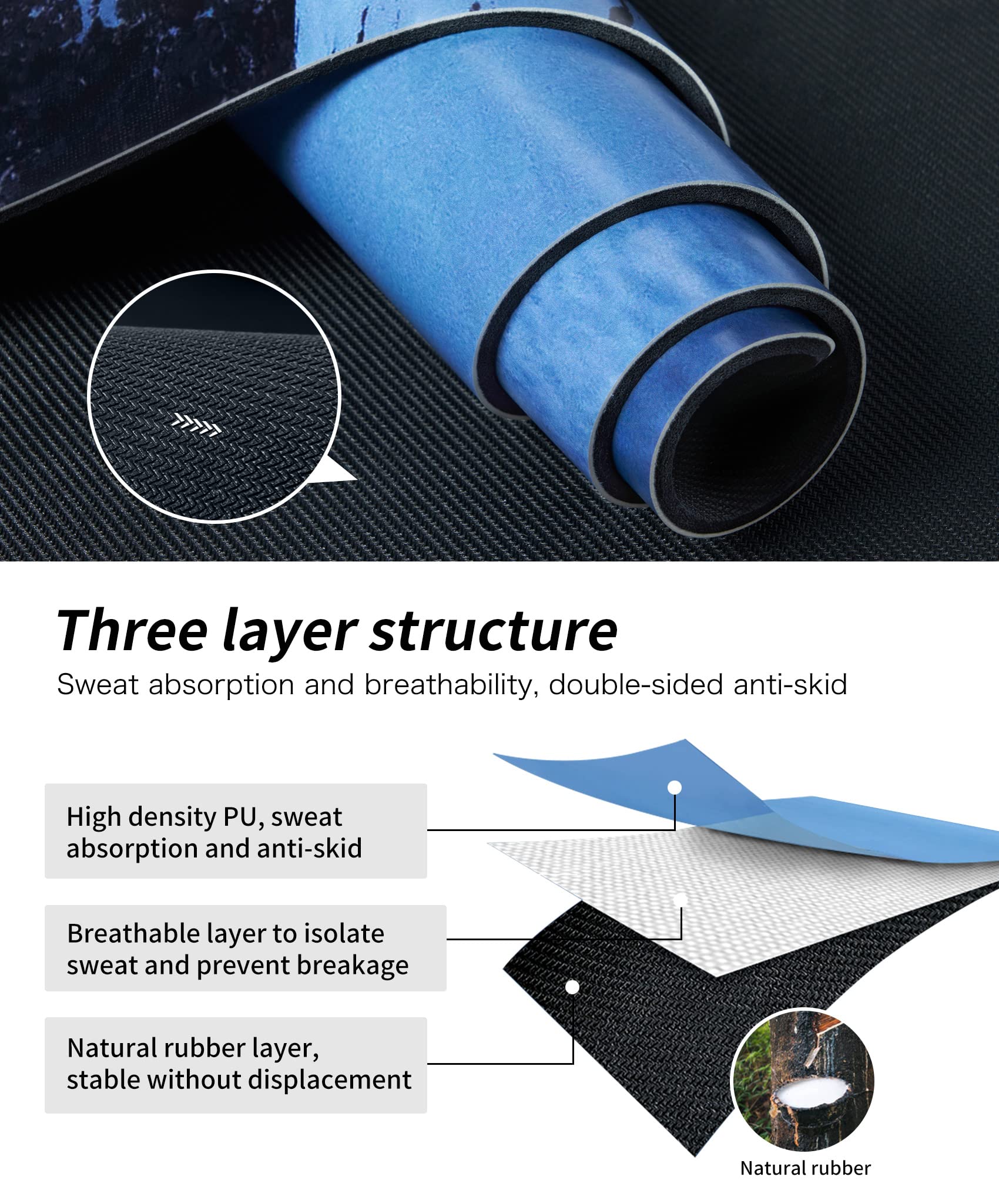 nuveti 5MM Non Slip Yoga Mat- Double Sided Comfort Foam, Durable Exercise Mat For Fitness, Pilates and Workout With Carrying Strap