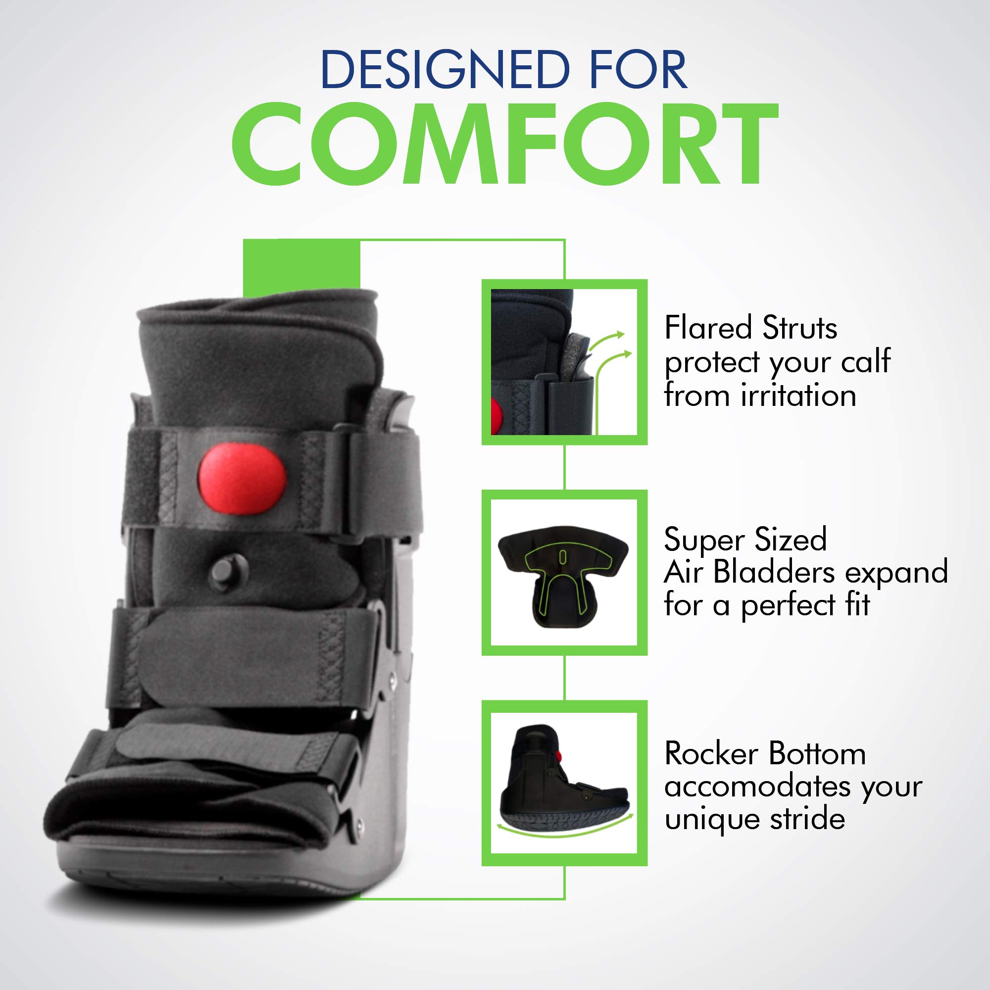 Low Top Air Walking Boot, Ankle and Foot Brace, Cam Walker Boot for Fracture, Injury, Pain, Swelling, and Post-Surgery Healing, S - DMEforLess
