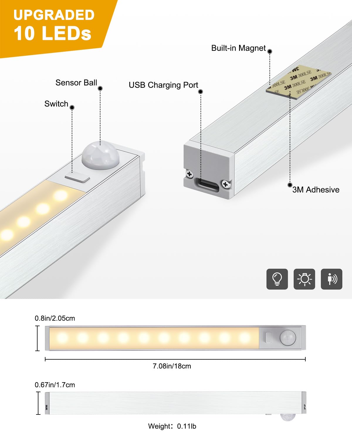 LOFTER-pro Under Cabinet Lights, LED Motion Sensor Light, USB-C Rechargeable 10 LED Closet Lights Wireless Magnetic Stick-Anywhere Night Light for Kitchen, Wardrobe, Closets, Cupboard, Stairs