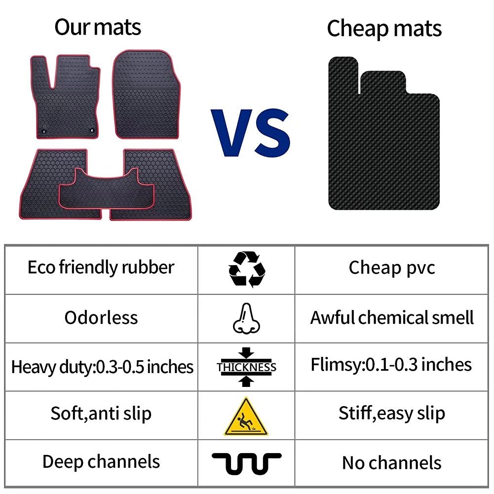 Matericuo Golf Cart Floor Liner Mat Full Coverage Custom Fit for EZGO TXT (1994-2024),Express S4 (2012-2020),Cushman Workhorse,EX1 (2020),Valor,Navitas,some Star Carts Grey